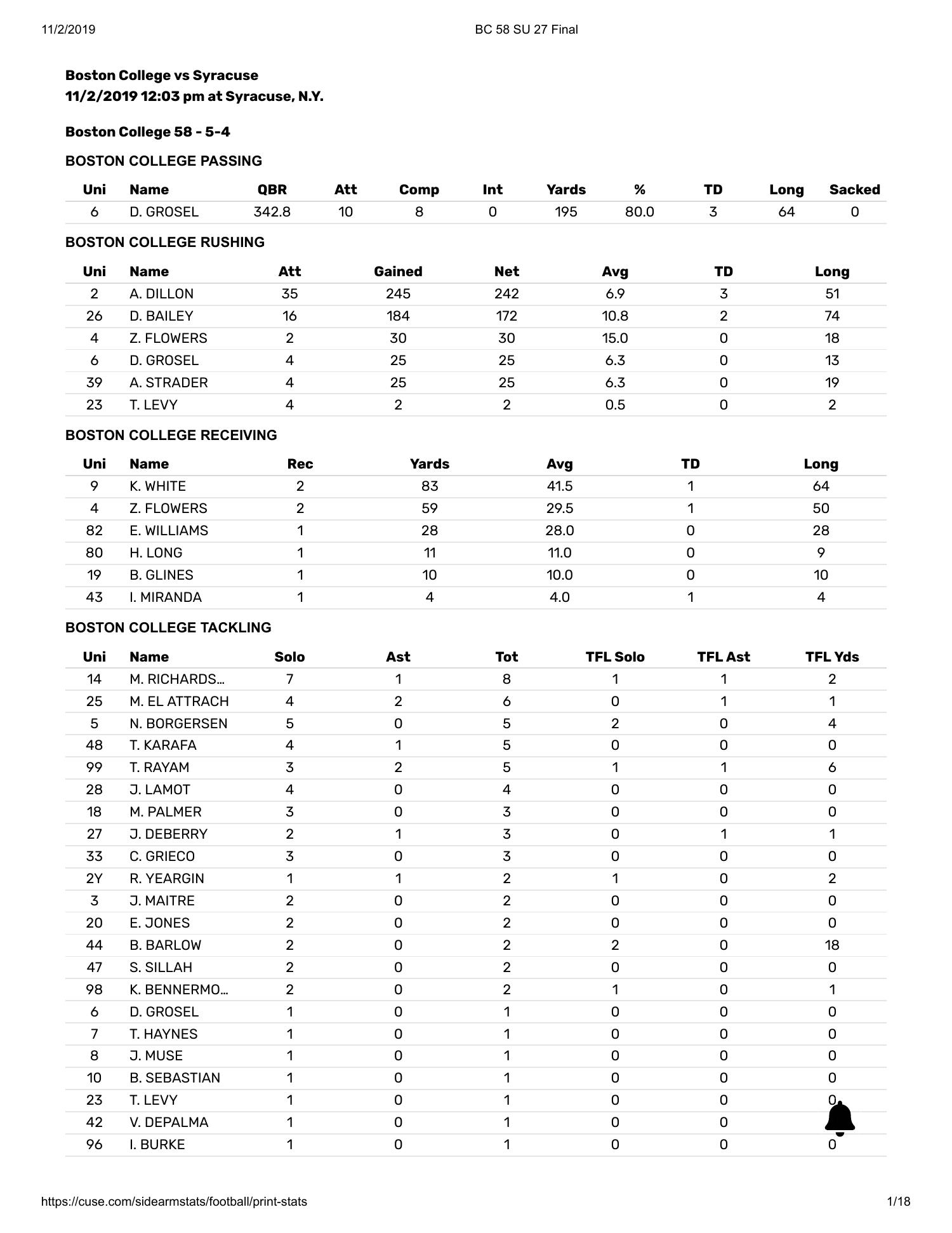 syracuse boston college box score.pdf | DocDroid