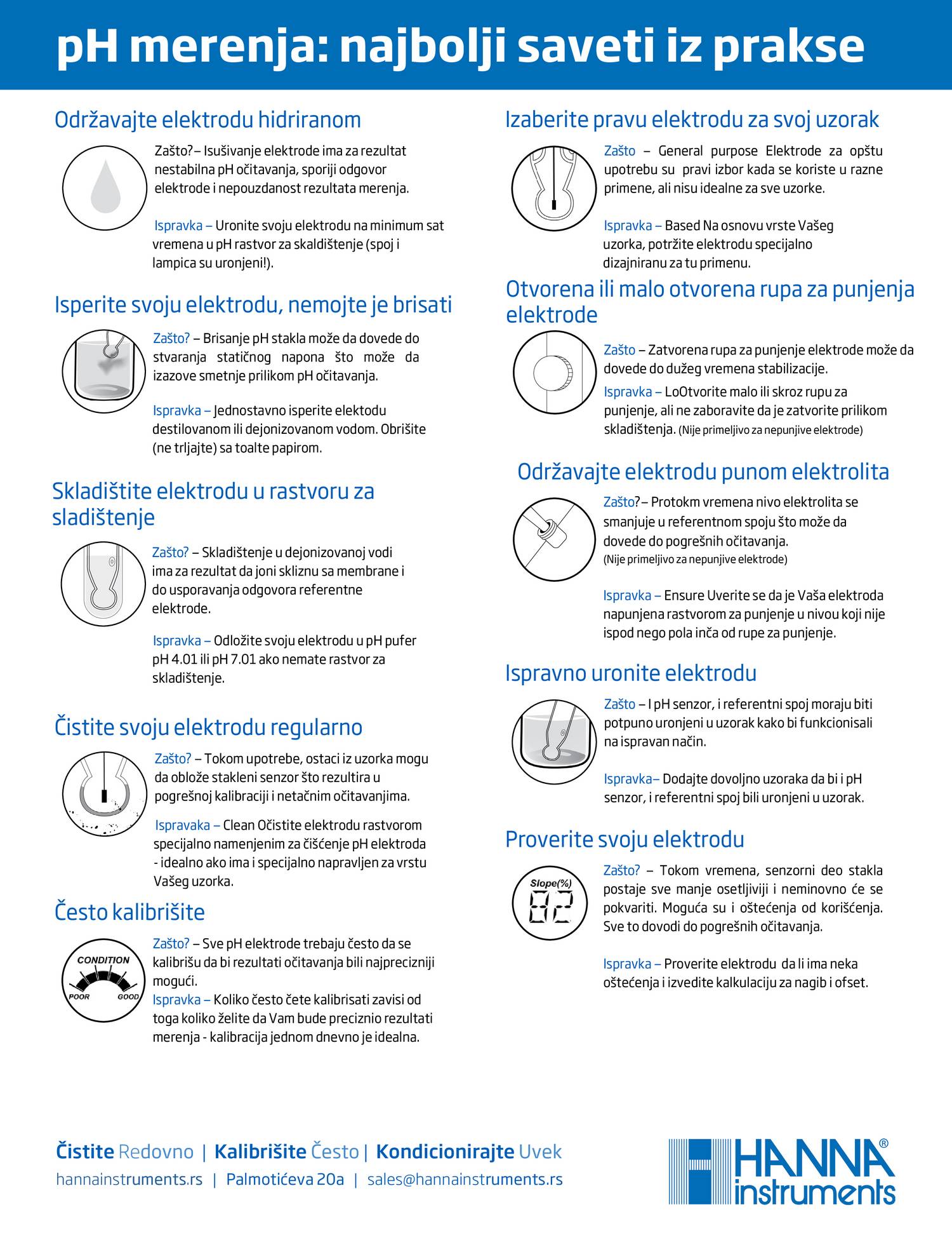 checklist-best-practices-measuring-ph--hanna-instruments.pdf | DocDroid