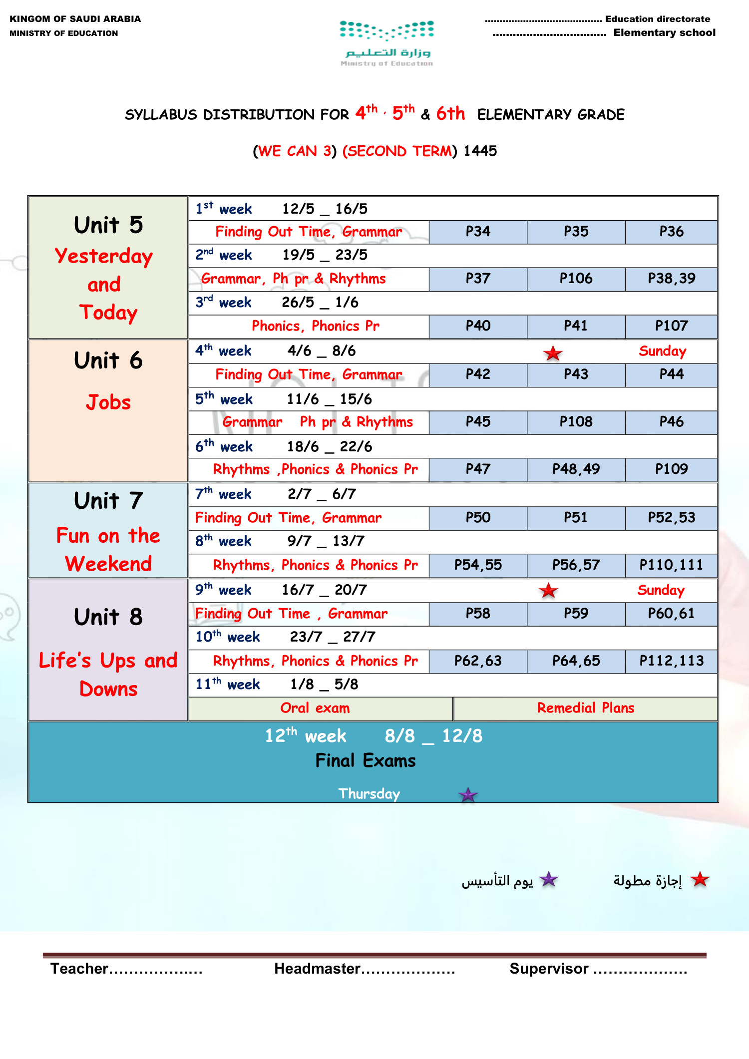 طولي الصفوف الرابع والخامس والسادس توزيع 3 حصص للفصل الثاني 1445.pdf | DocDroid