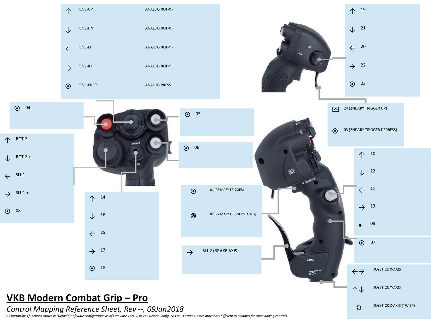 VKB_MCGPro_Refsheet_20180109.pdf | DocDroid