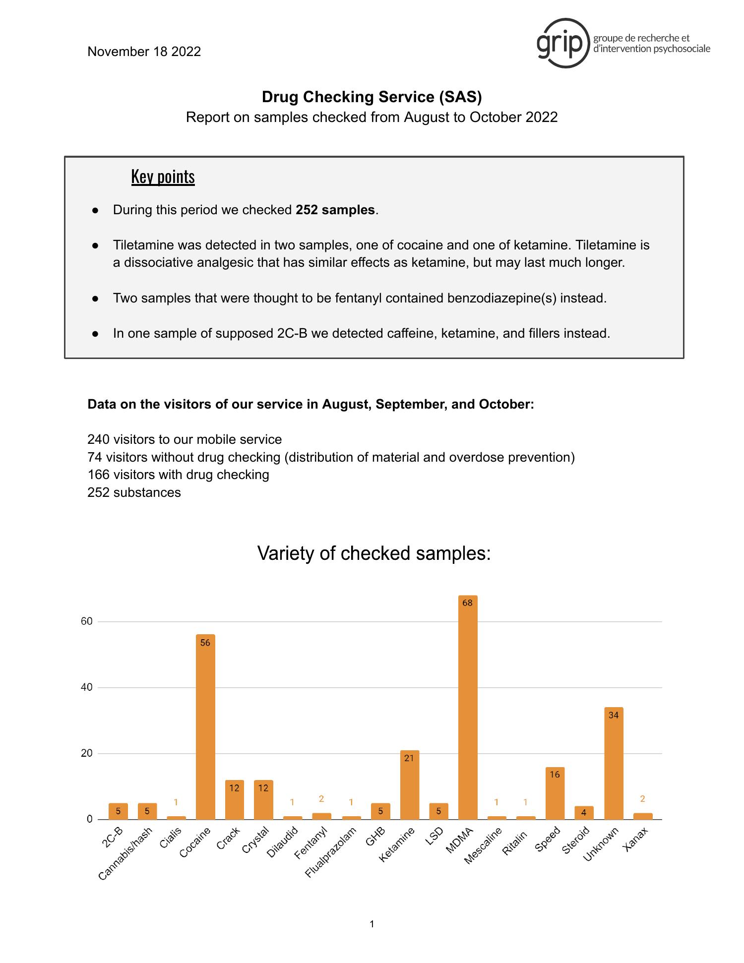 SAS_report_aug-oct2022.pdf | DocDroid