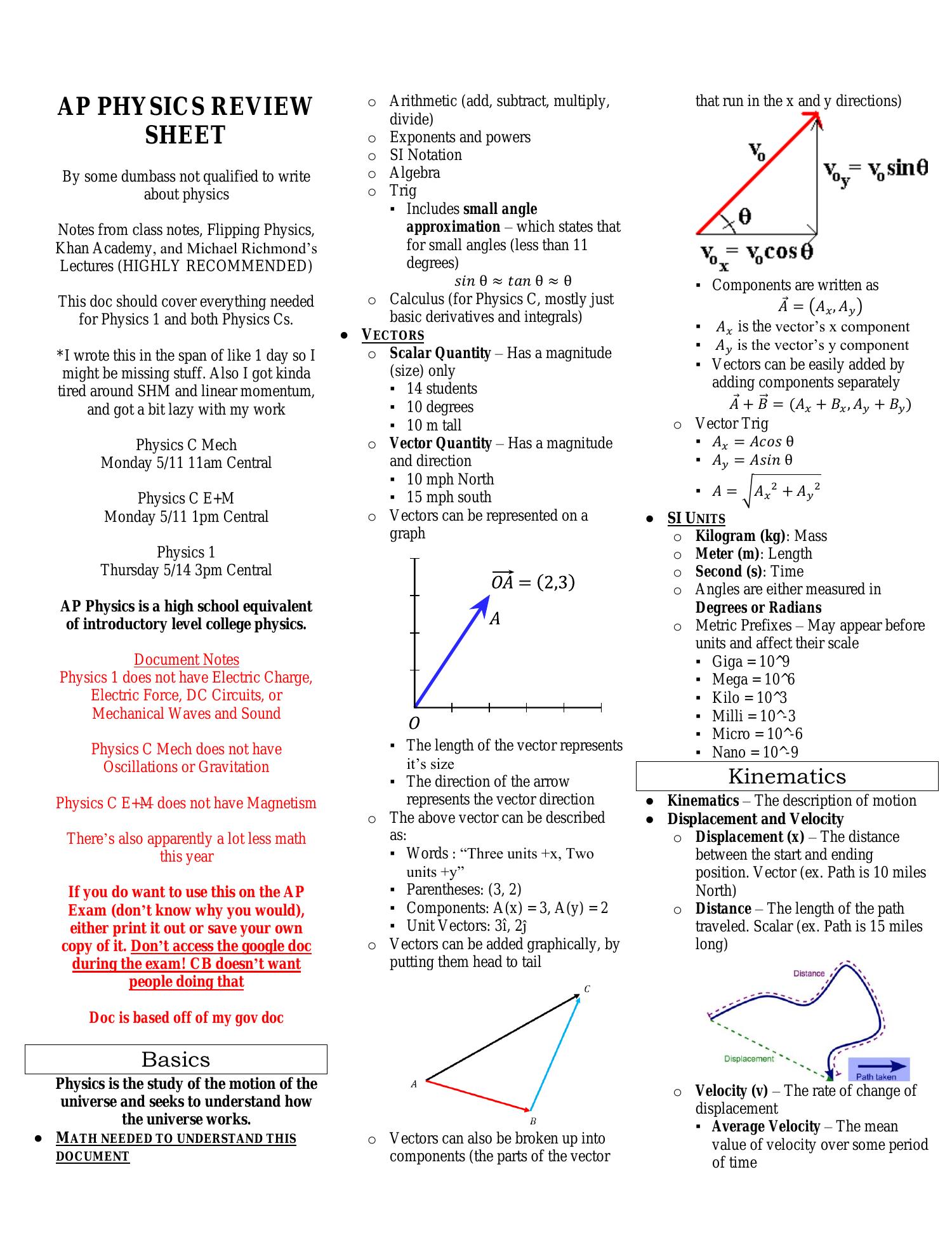 AP PHYSICS REVIEW SHEET Converted pdf DocDroid