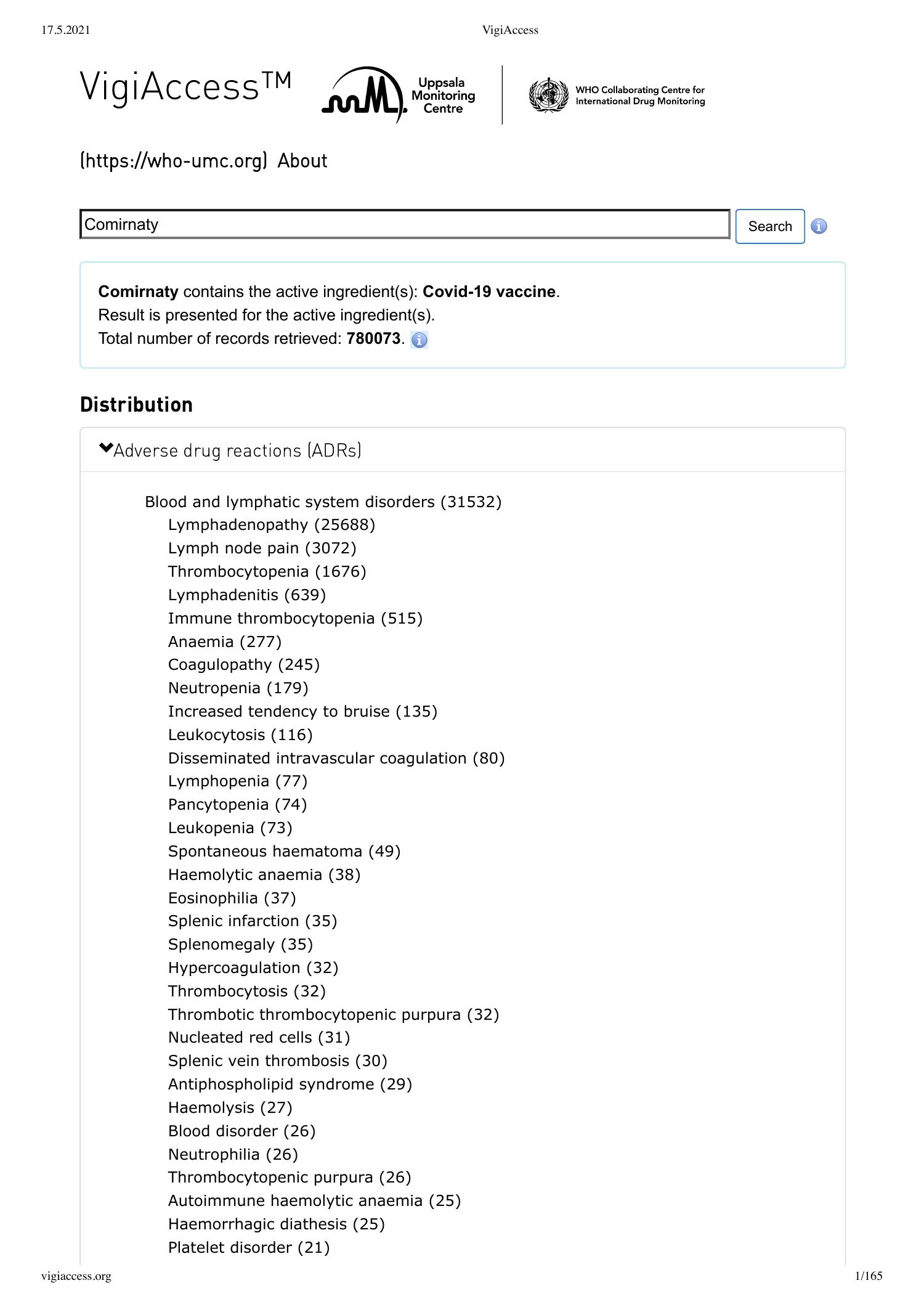 VigiAccess-165Impfnebenwirkungen17.5.21.pdf | DocDroid