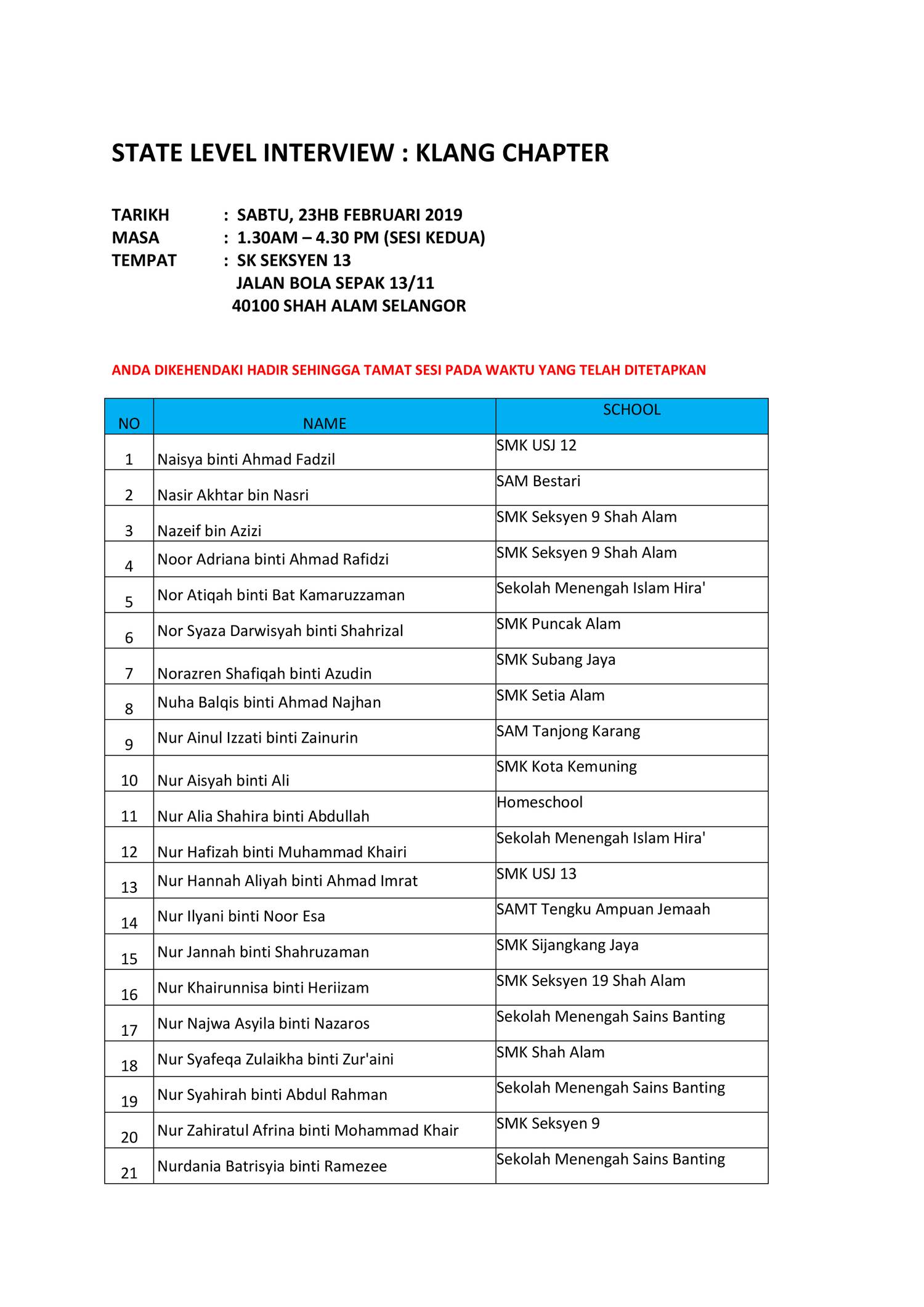 KLANG-NAMELIST NH19 SESI 2.pdf | DocDroid