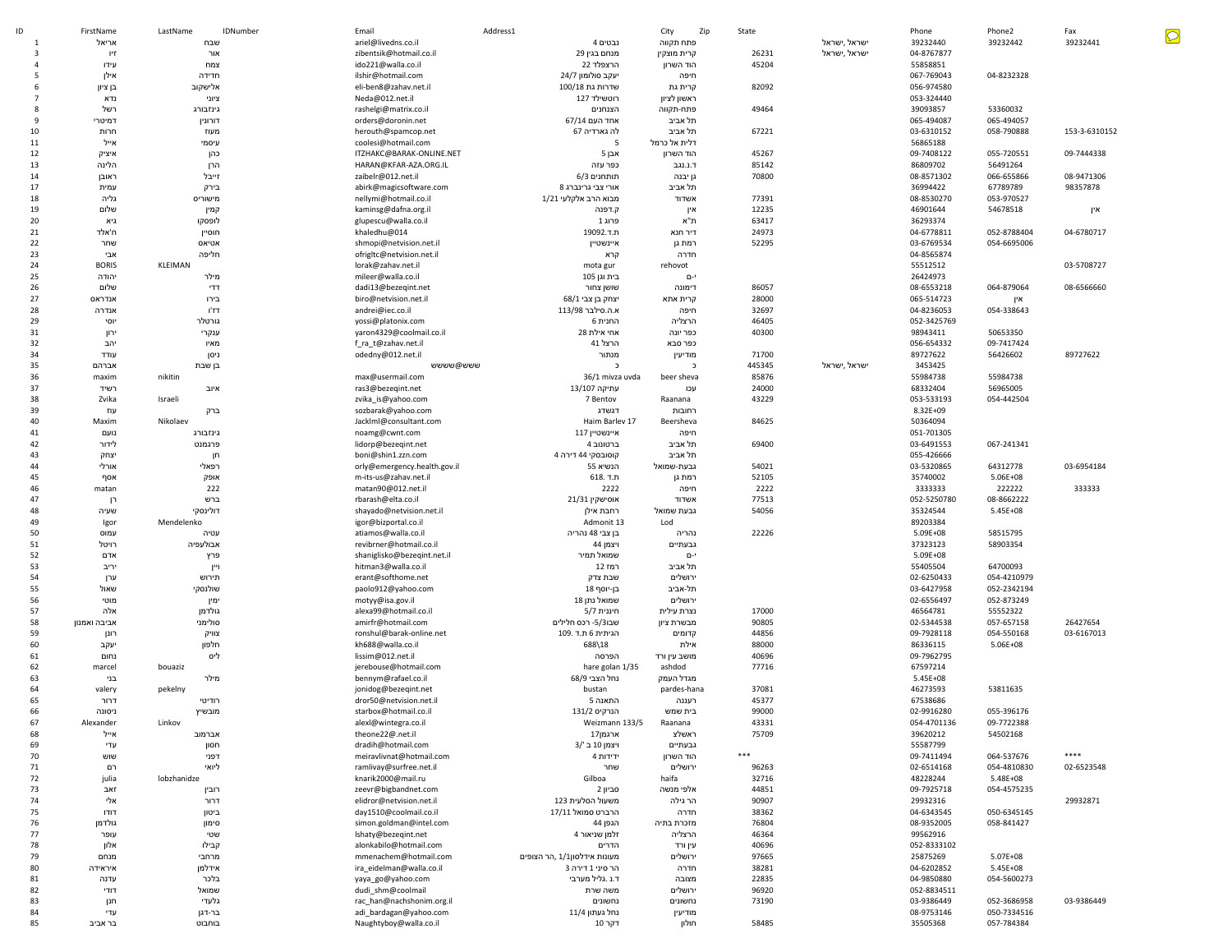 MOSSAD_PAGES_1-19.pdf | DocDroid