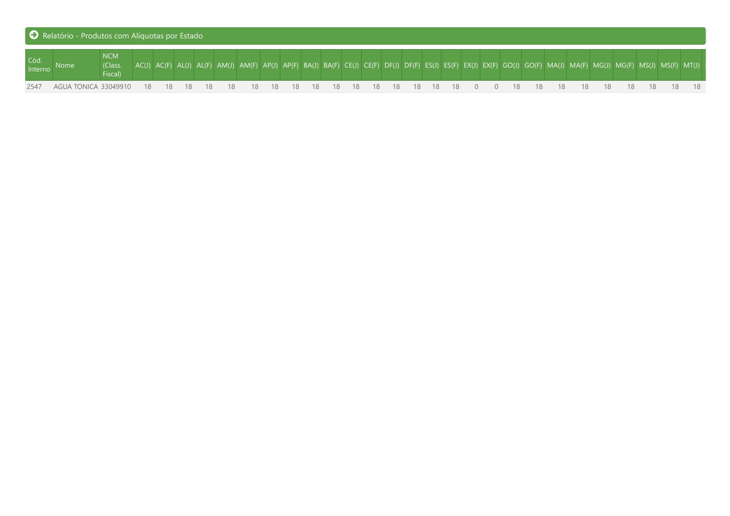 Relatório de Alíquota por Estado Sgflex.pdf | DocDroid Relatório de Alíquota por Estado Sgflex.pdf | DocDroid