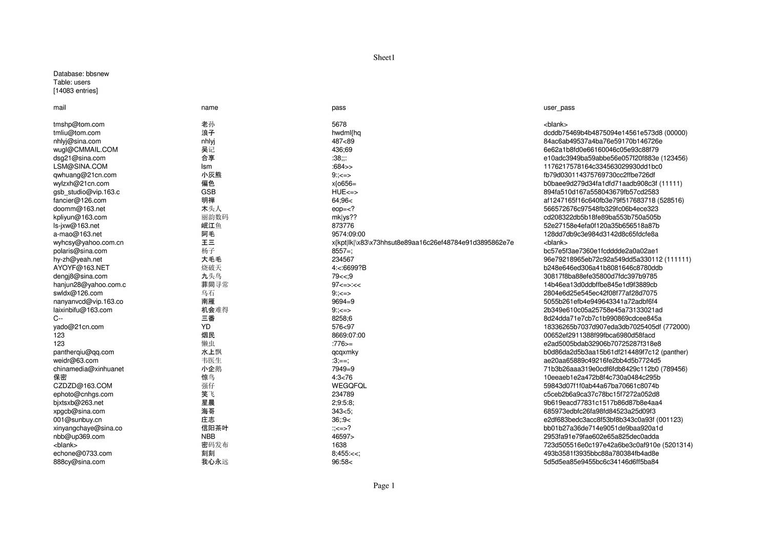 china.pdf | DocDroid