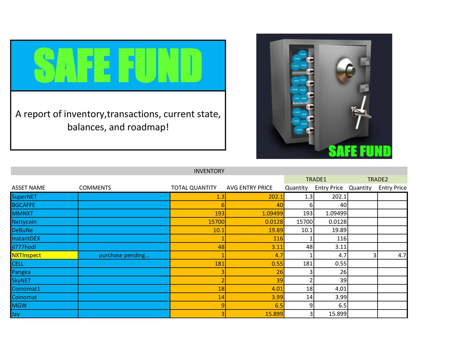 Fund State Report 8-18-2015.pdf | DocDroid