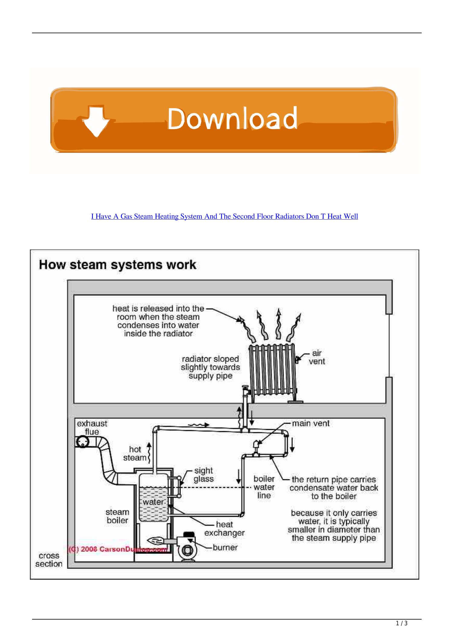 I-have-a-gas-steam-heating-system-and-the-second-floor-radiators-don-t ...