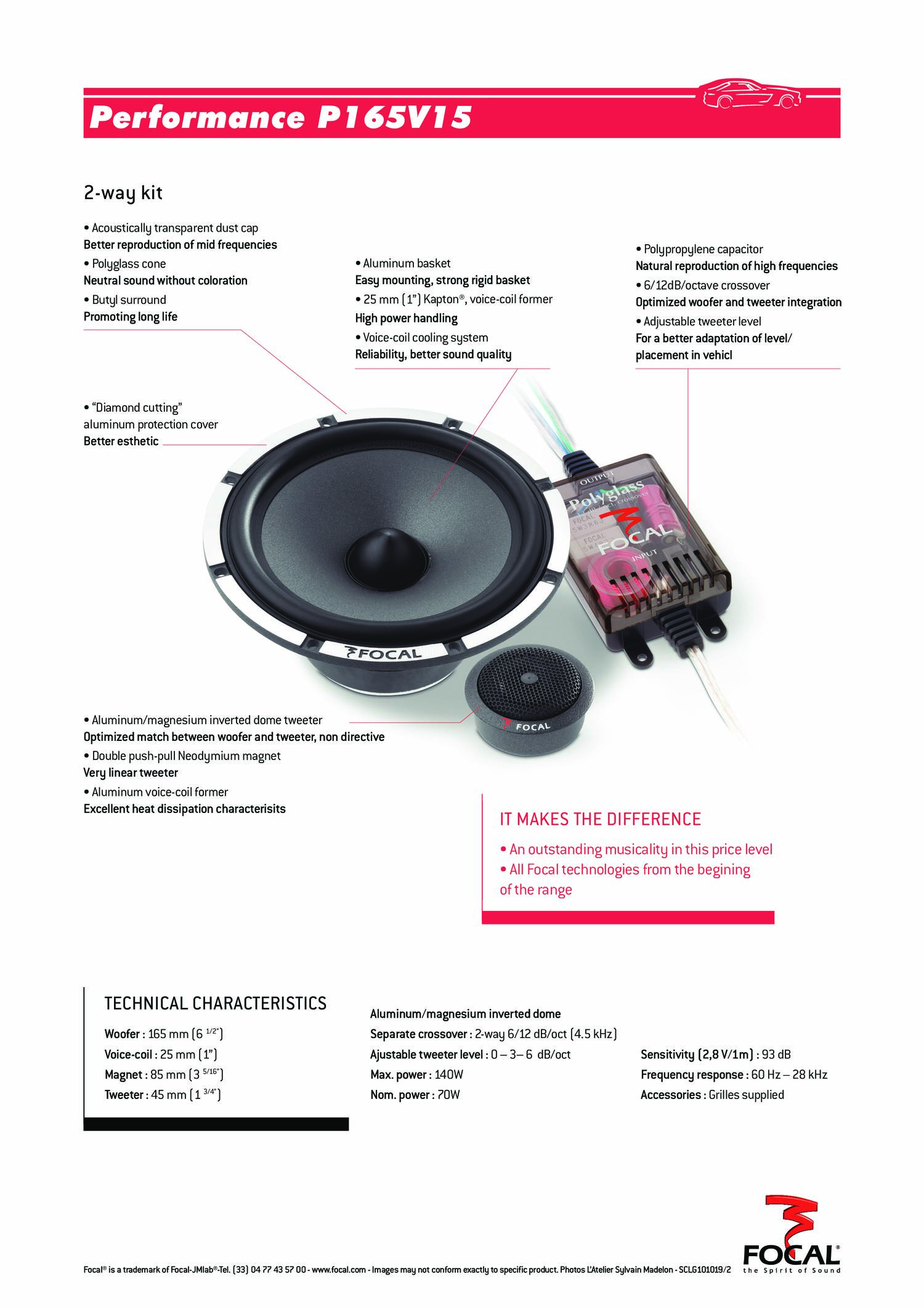 specification-sheet-p165v152.pdf | DocDroid