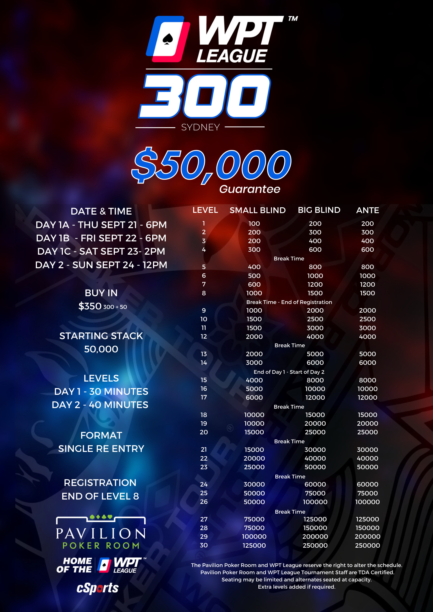 WPTL300 SEPTEMBER 2023 - INFO & STRUCTURE.pdf | DocDroid