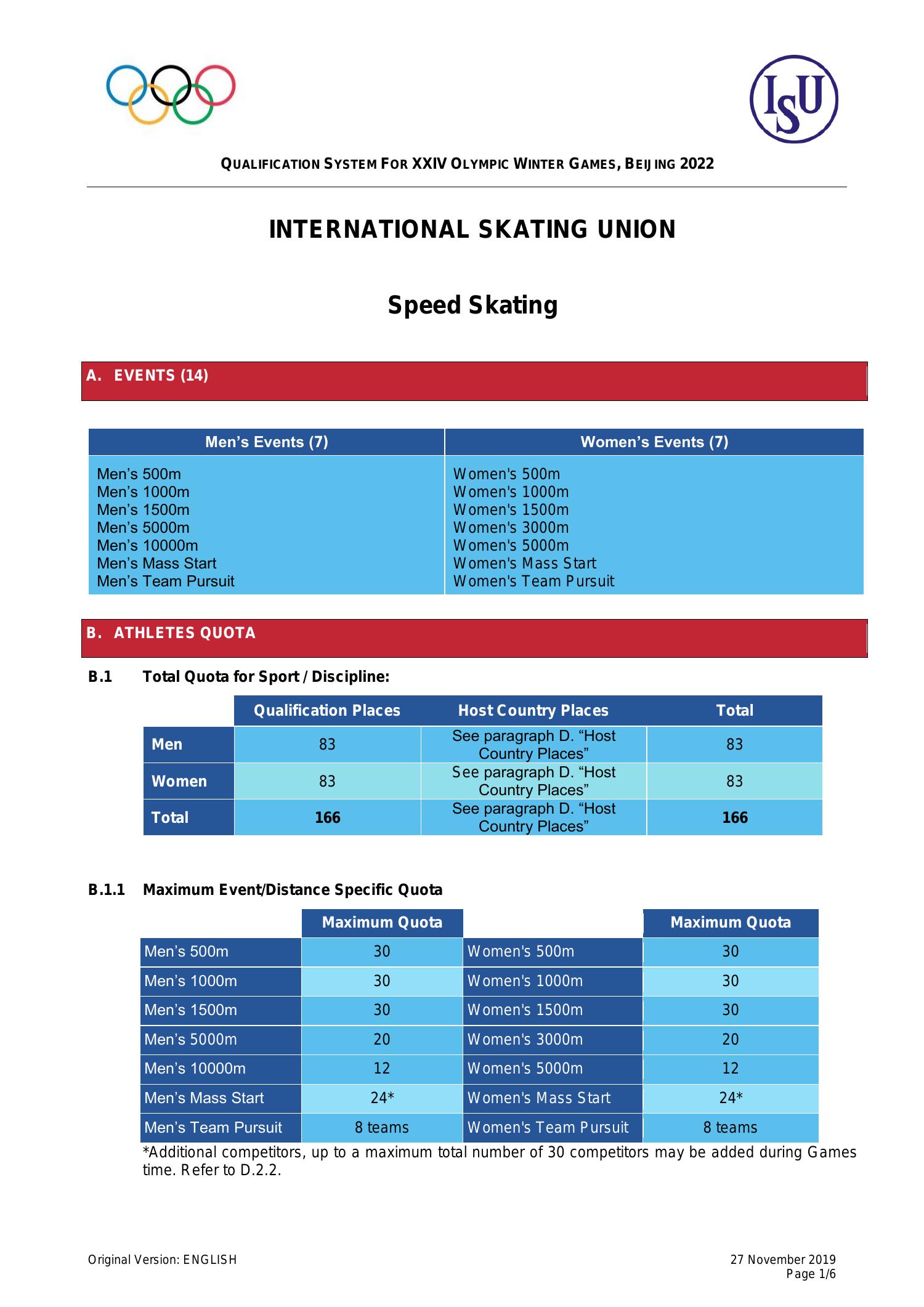 Kvalifikační systém na ZOH-speed skating.pdf | DocDroid