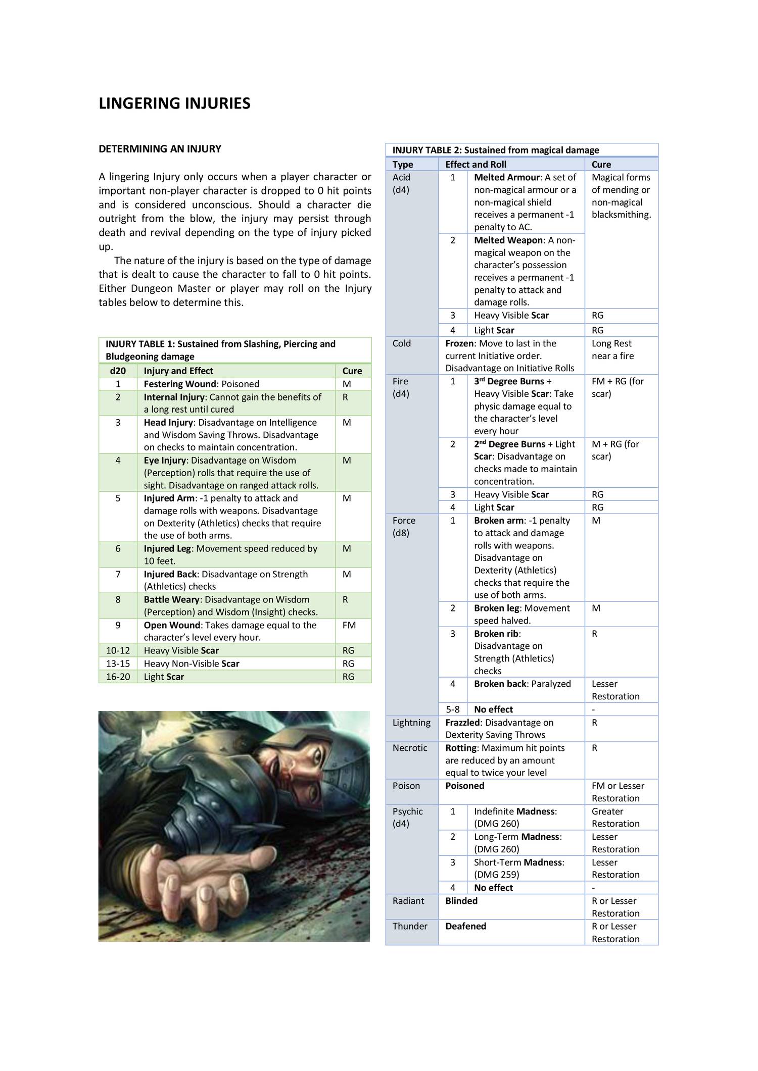 Lingering Injuries.pdf | DocDroid