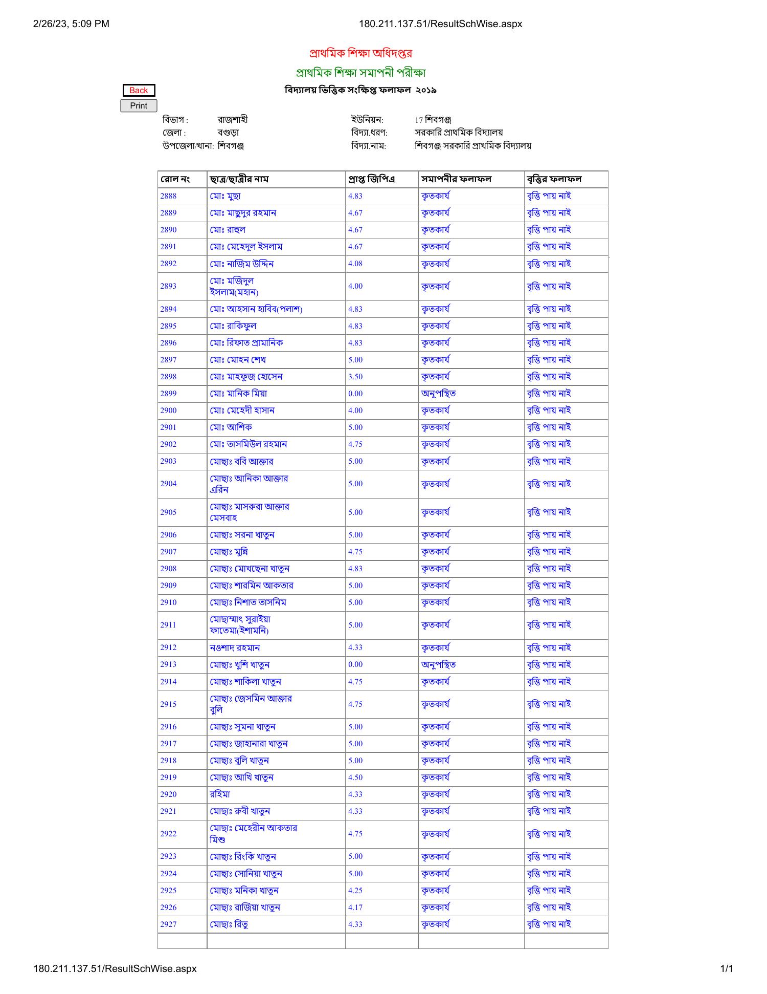 PSC Result.pdf | DocDroid