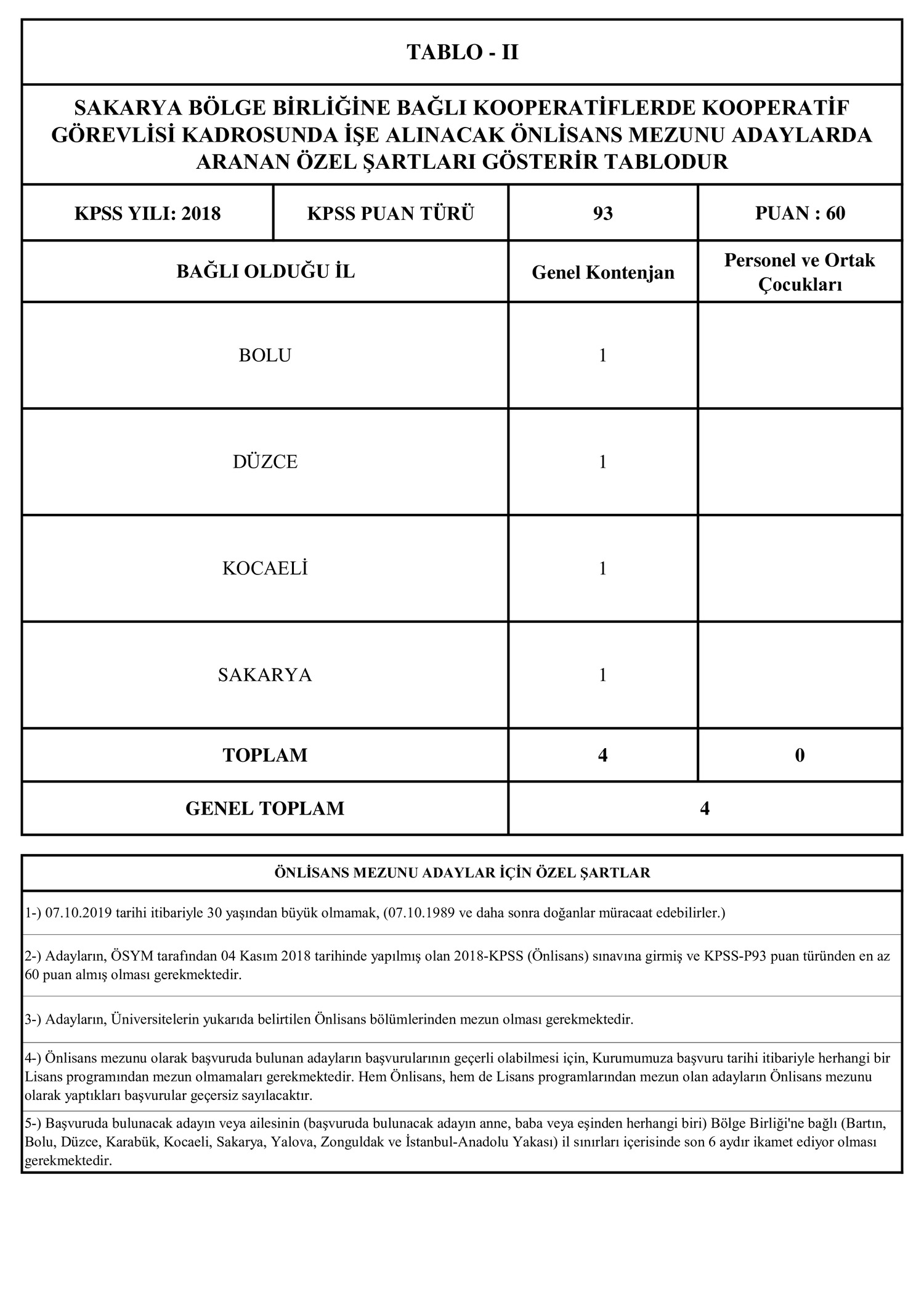 tablo-2.pdf | DocDroid