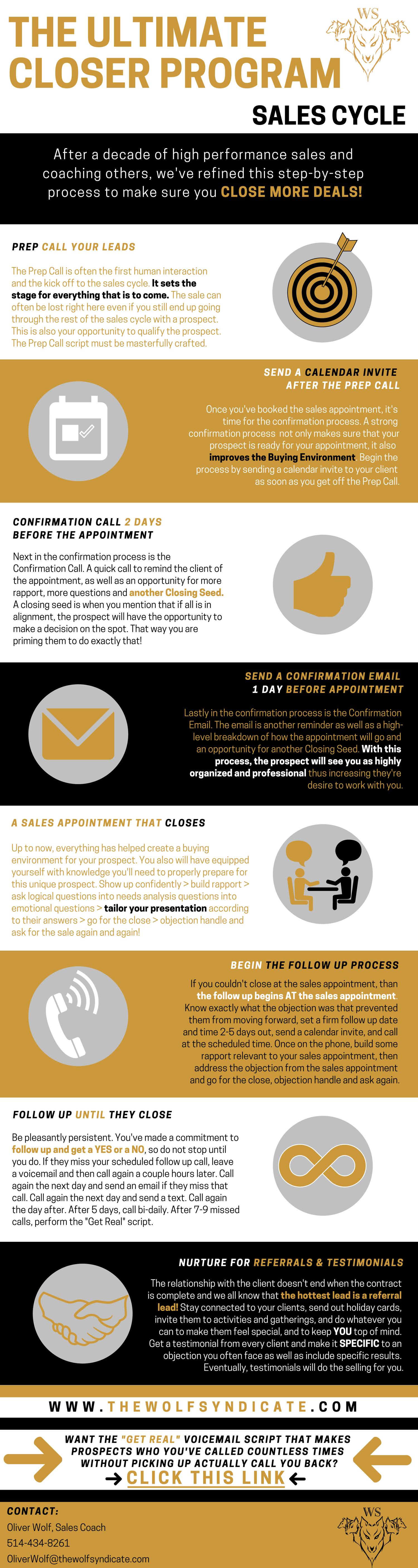 Infographic Pdf Seed