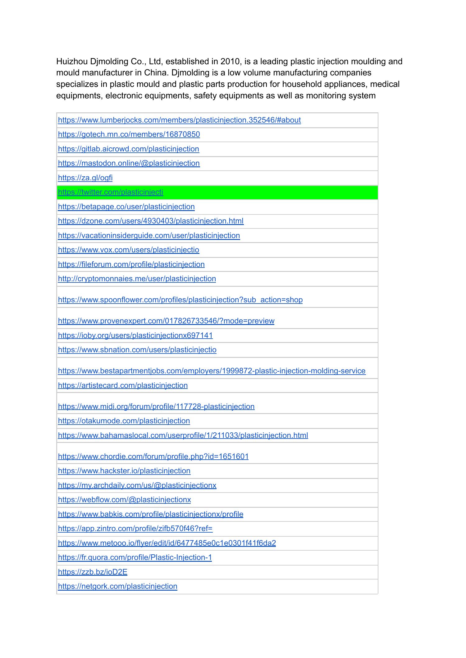 Plastic Injection Molding Service.pdf | DocDroid