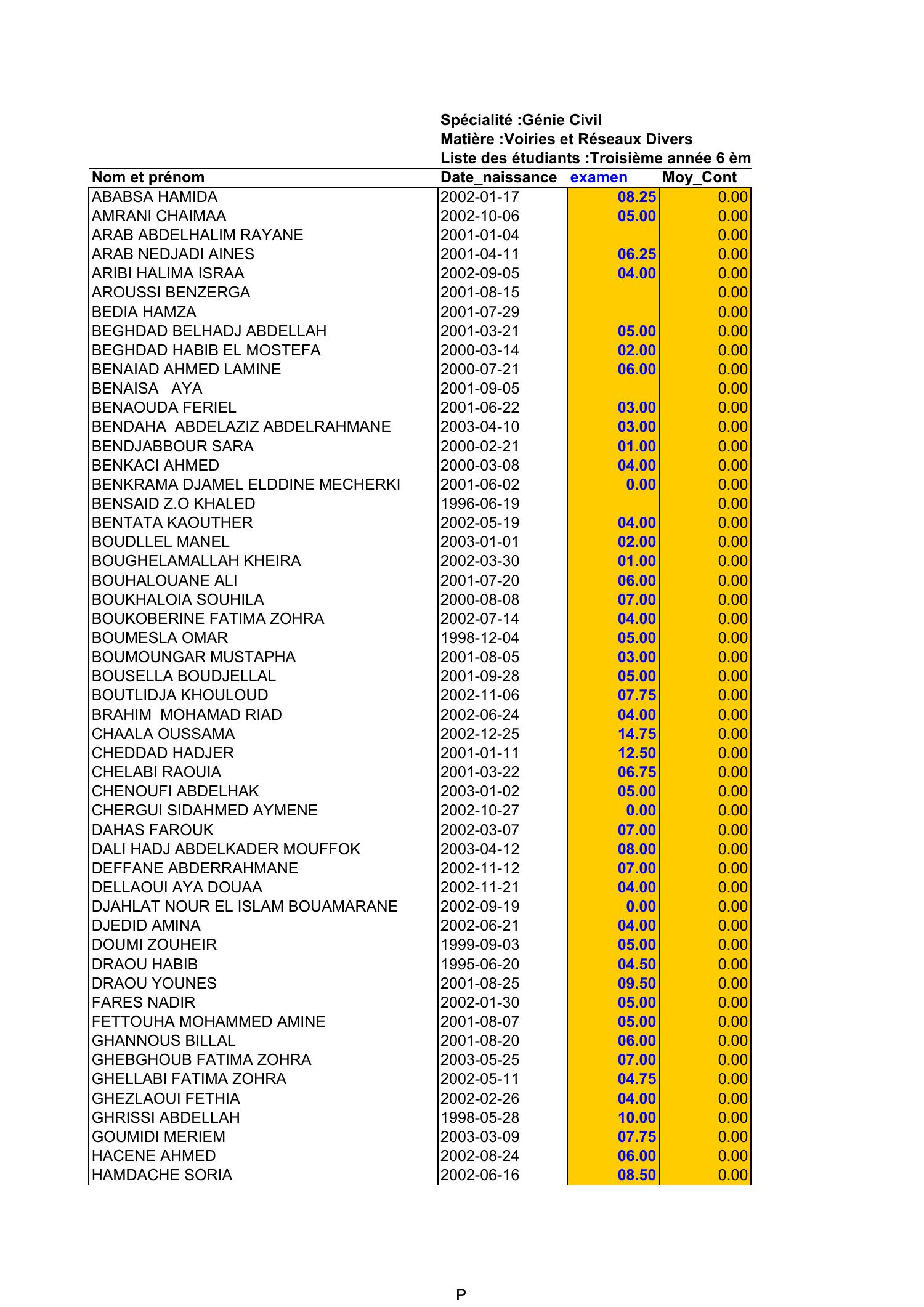 Notes V.R.D L3 Génie Civil..pdf | DocDroid