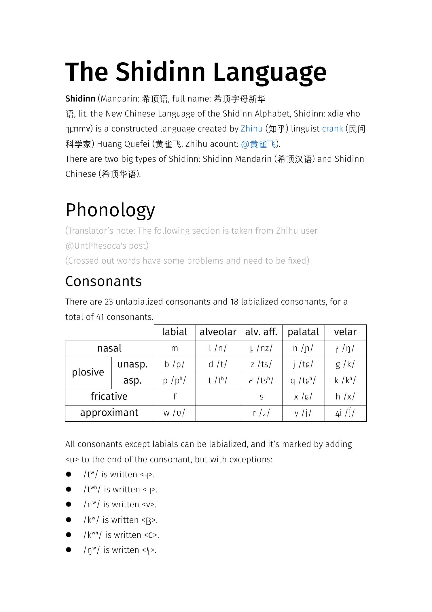 Shidinn.pdf | DocDroid
