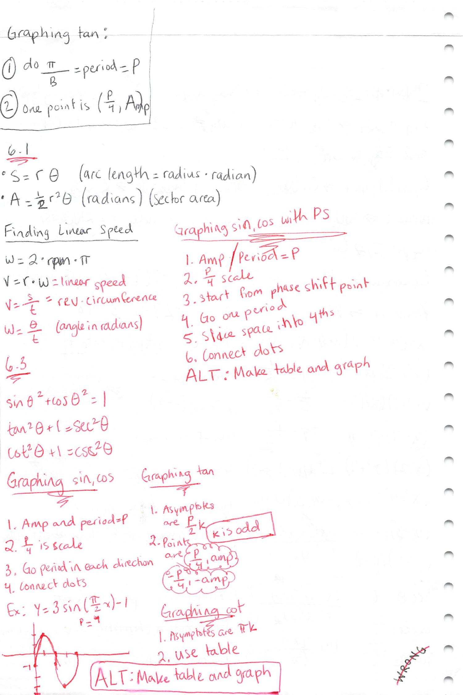 Chapter 6 Notes.pdf | DocDroid