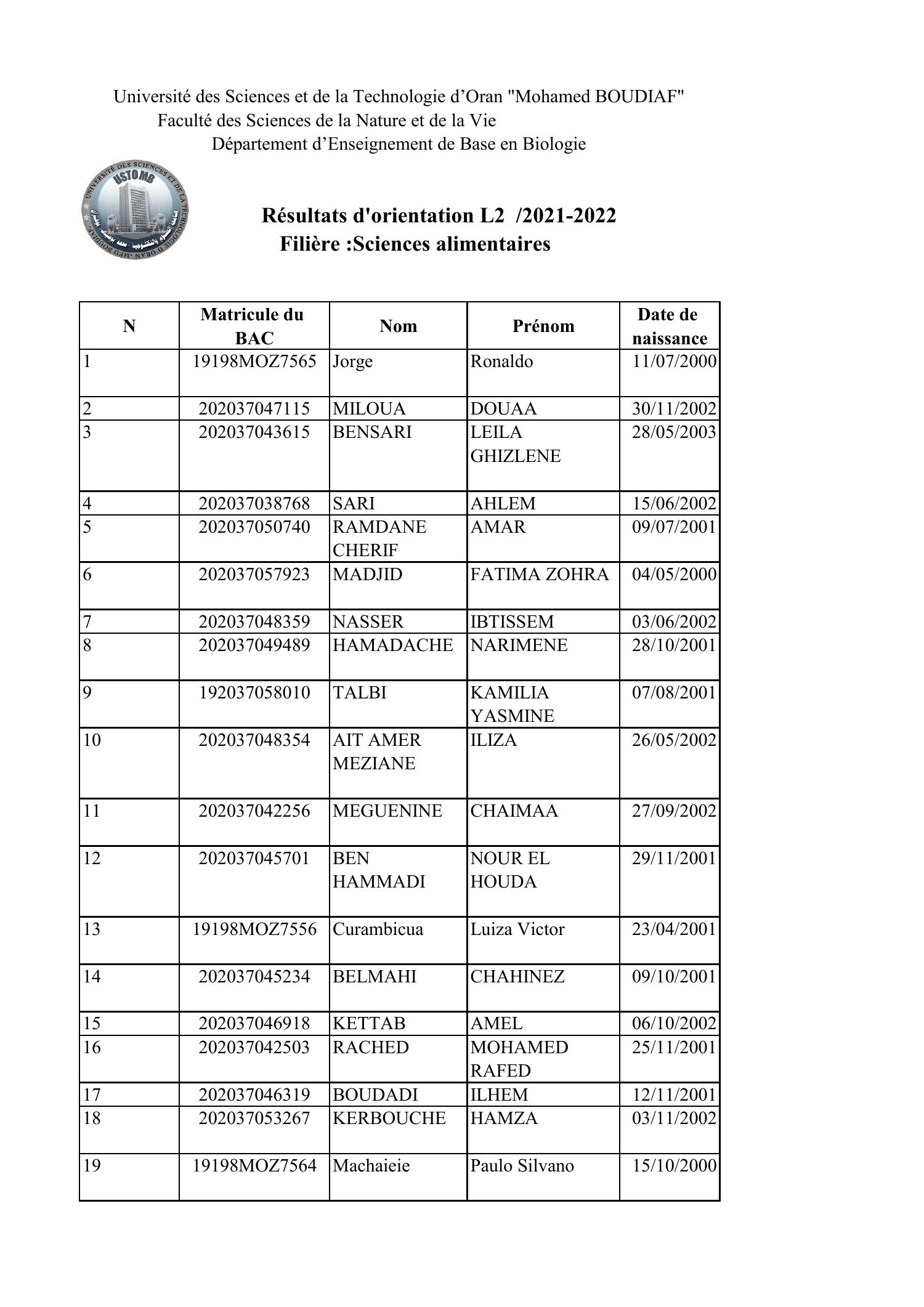 orientation-SA-21_22.pdf | DocDroid