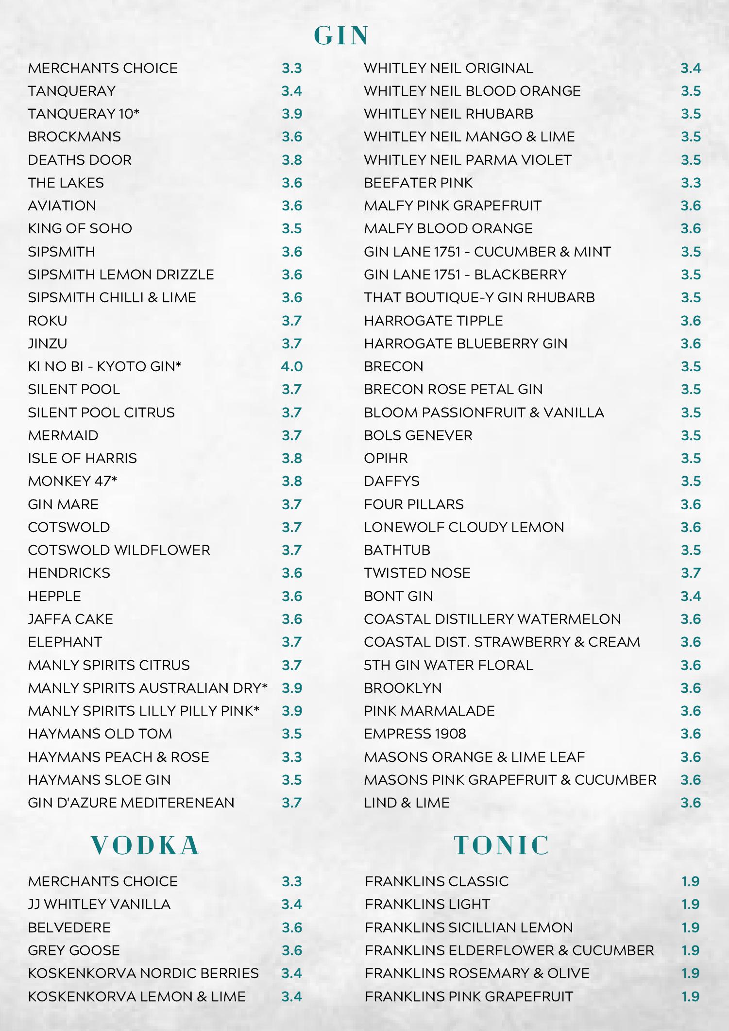 Cane & Rye Drinks list (3).pdf | DocDroid