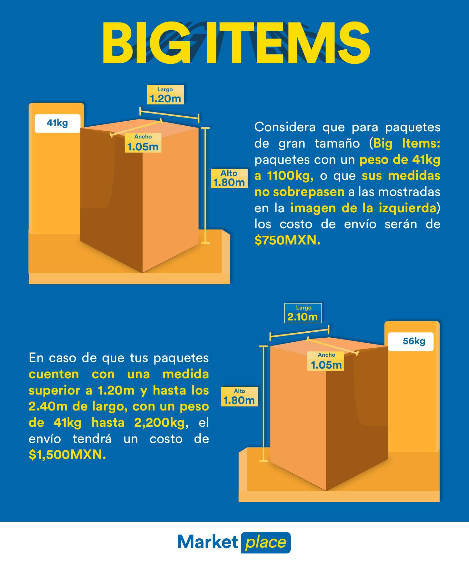 BIG ITEMS.pdf | DocDroid