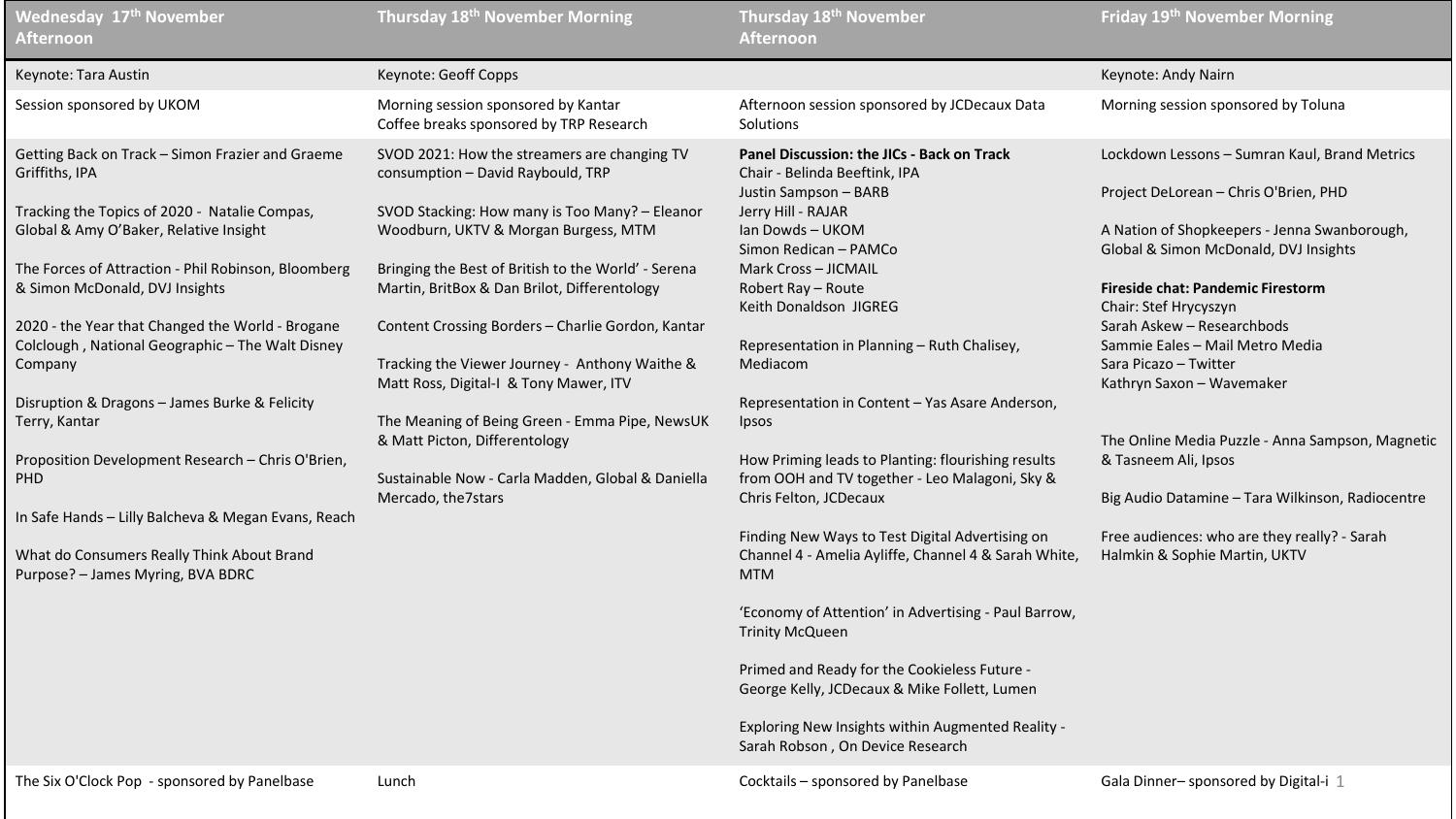 Conference programme.pdf | DocDroid