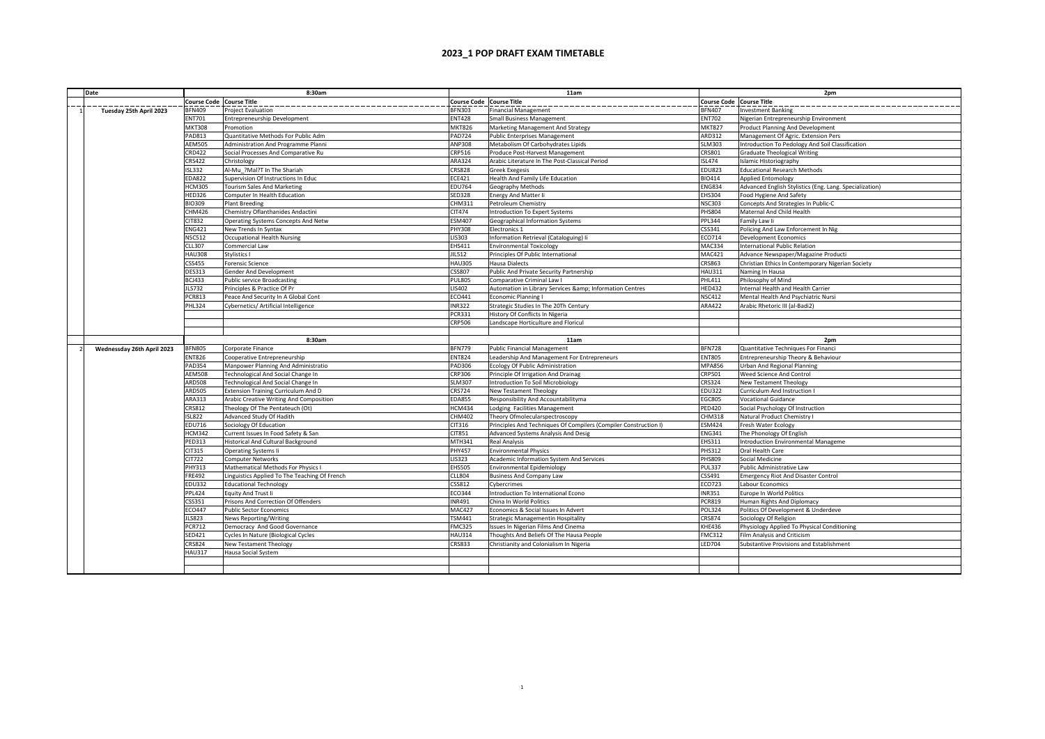 2023_1_pop_ draft_timetable (1).pdf | DocDroid