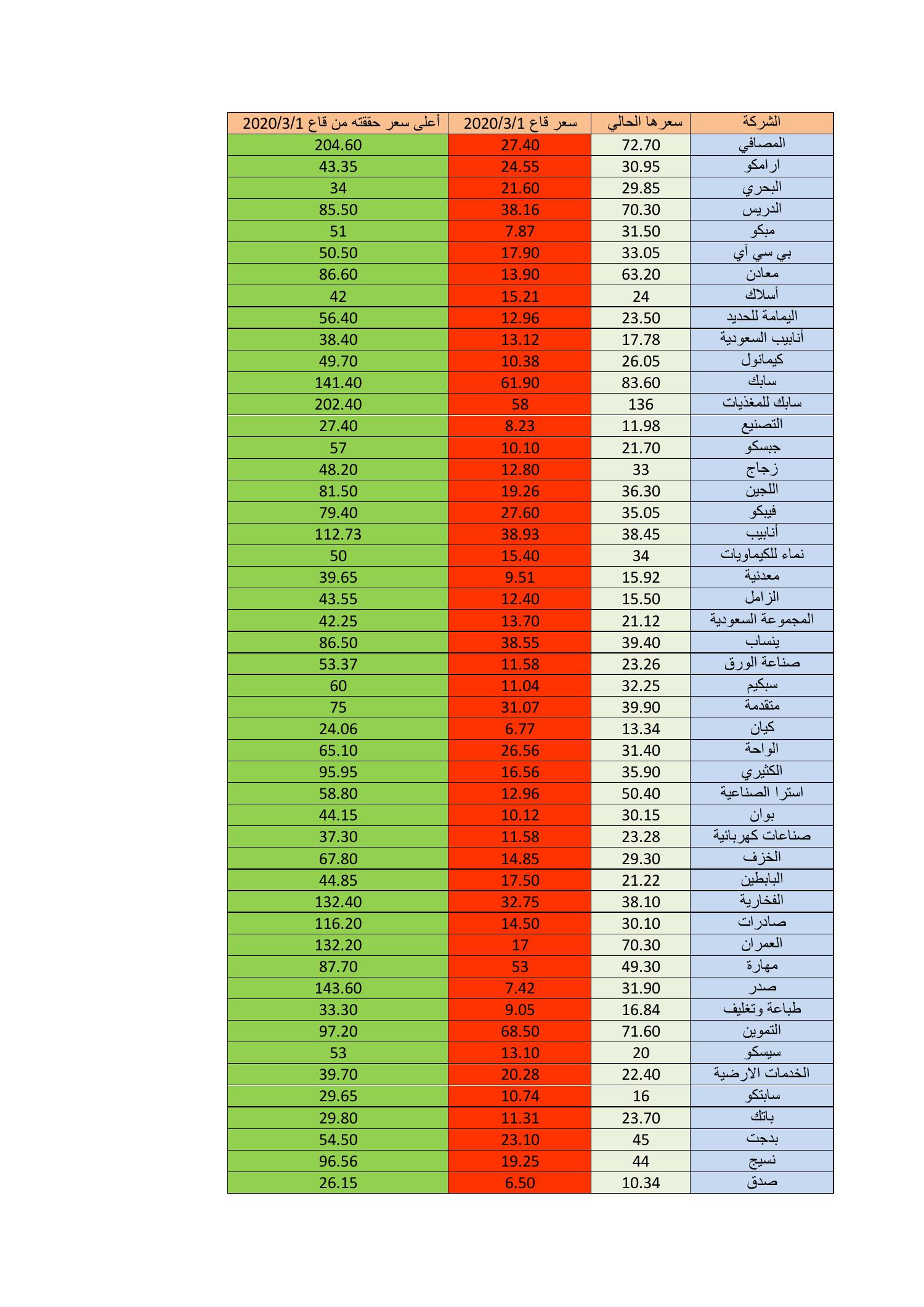4_5838922435918827548.pdf | DocDroid