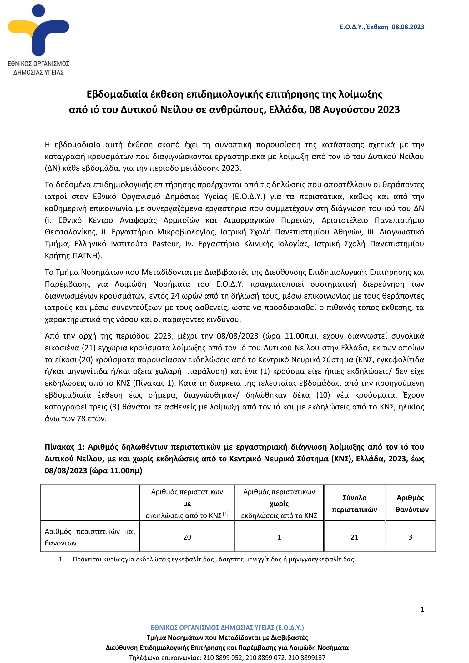 report_wnv_20230808_gr.pdf | DocDroid