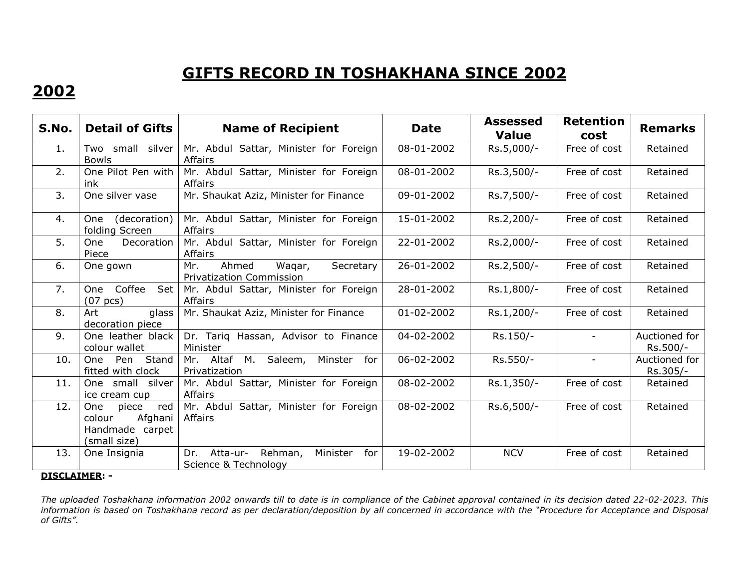 TK Record.pdf | DocDroid