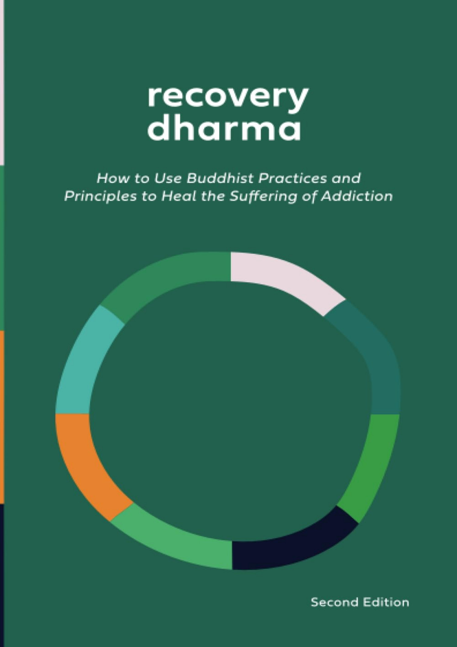 EBOOK Recovery Dharma How to Use Buddhist Practices and Principles to ...