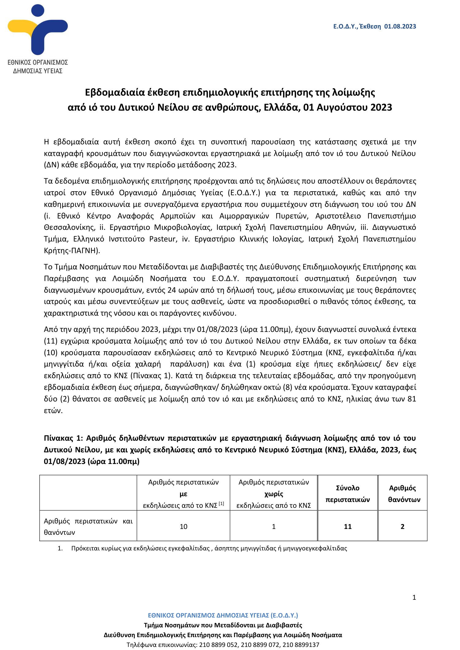 ekthesi_eody.pdf | DocDroid