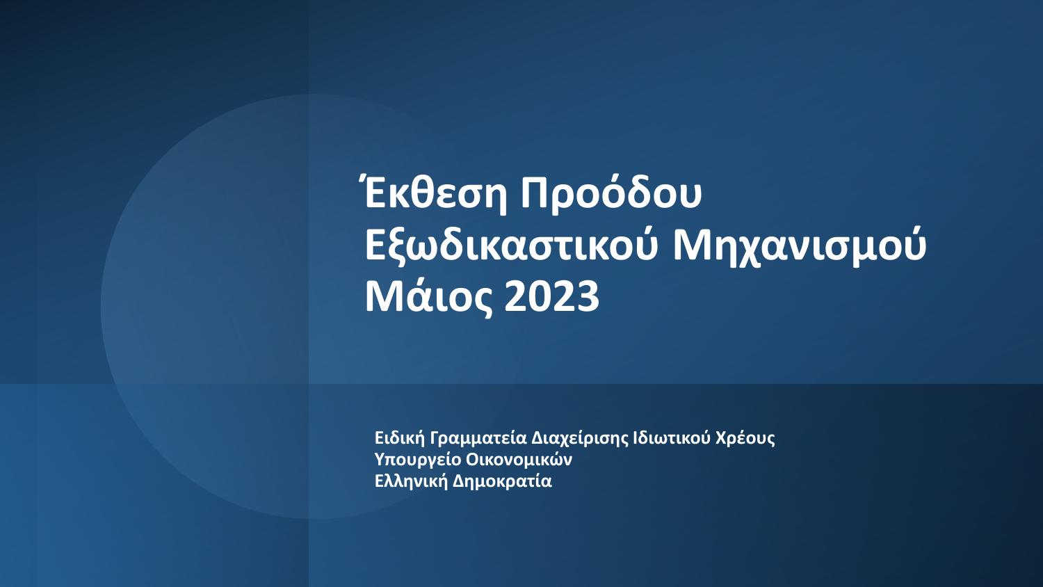 OCW Presentation_May23_GR.pdf | DocDroid