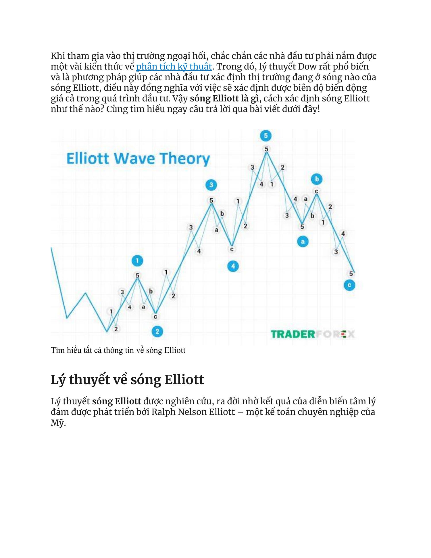 Lý thuyết Sóng Elliott là gì_Cách xác định biên độ sóng Elliott chính ...