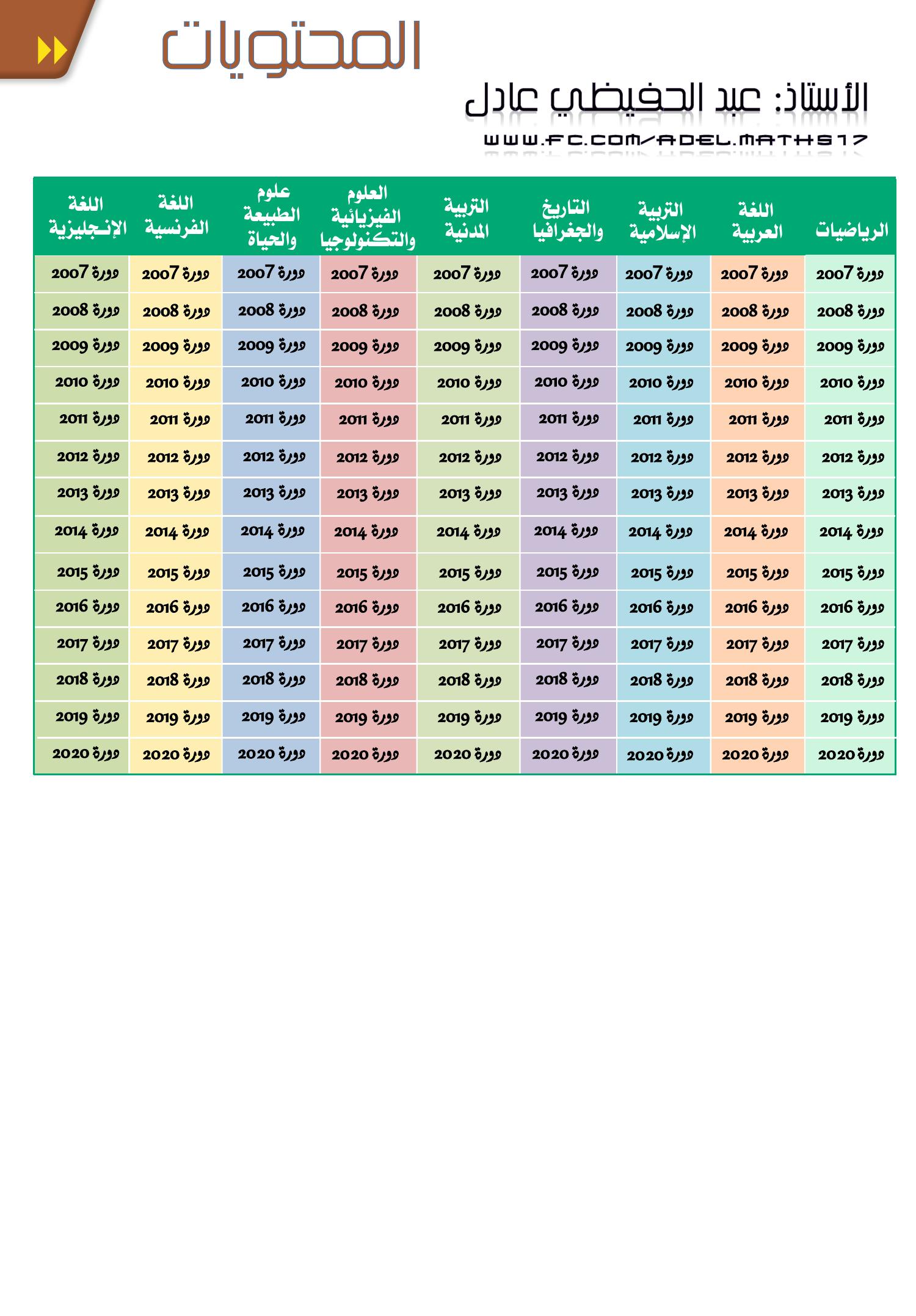 BEM 2007 2020.pdf | DocDroid