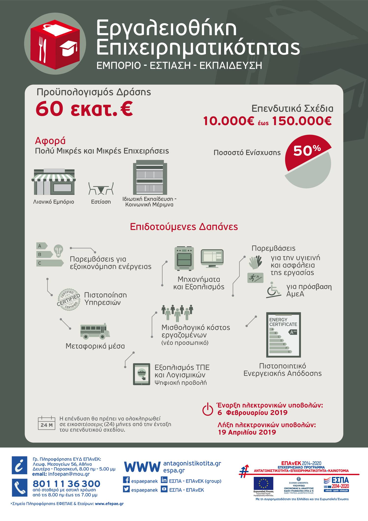 ΕΡΓΑΛΕΙΟΘΗΚΗ ΕΠΙΧΕΙΡΗΜΑΤΙΚΟΤΗΤΑΣ.pdf | DocDroid