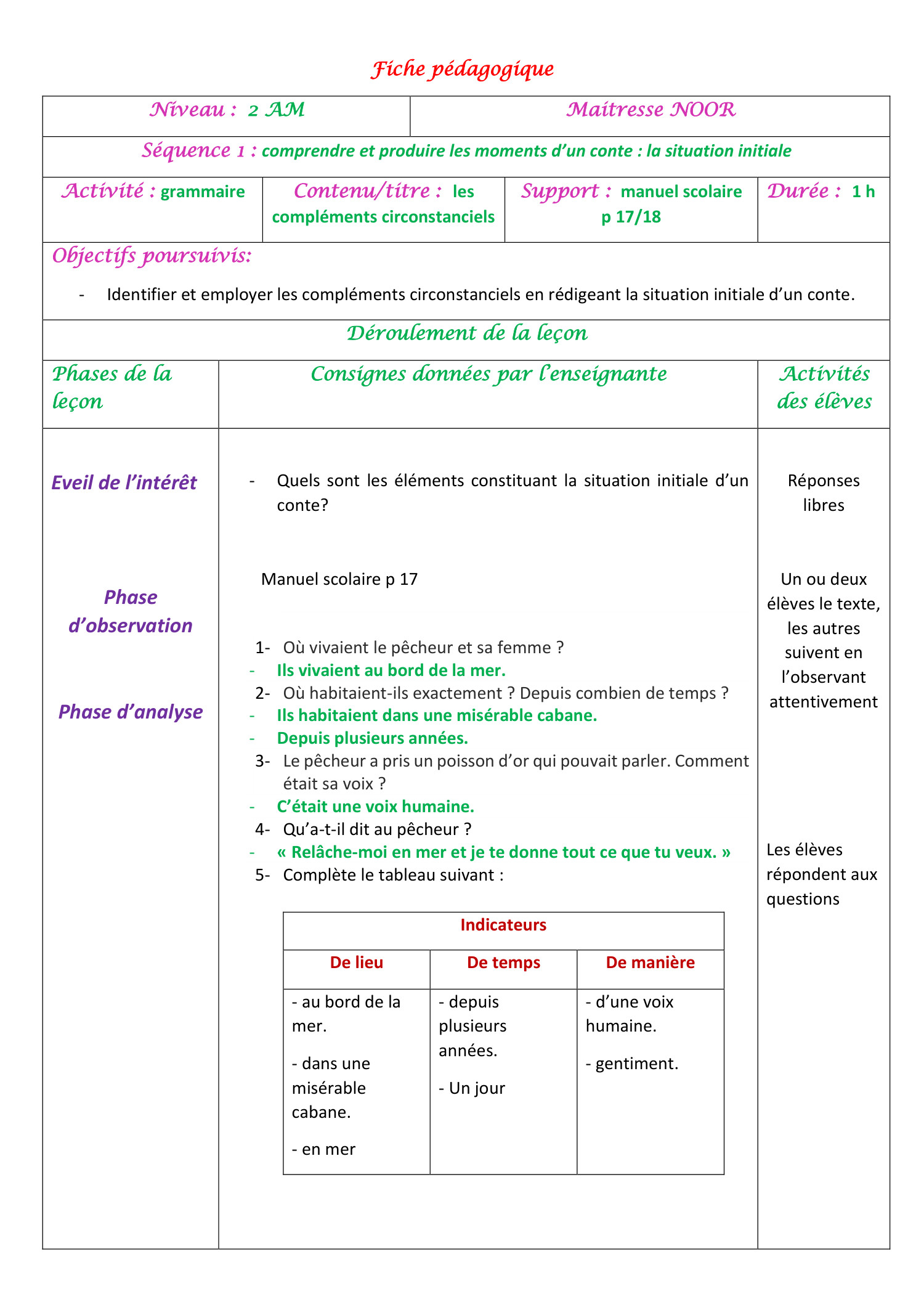 grammaire.docx | DocDroid