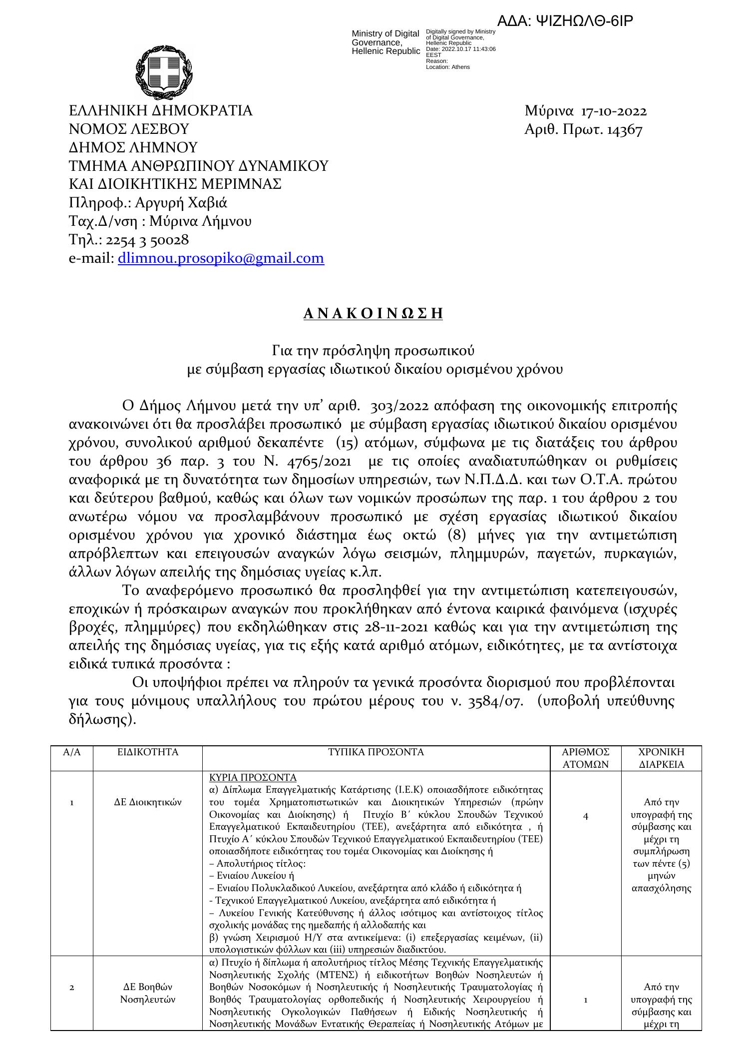 ΑΝΑΚΟΙΝΩΣΗ-ΠΡΟΣΛΗΨΗΣ-ΠΠΡΟΣΩΠΙΚΟΥ-ΓΙΑ-ΕΚΤΑΚΕΣ-ΚΑΙ-ΕΠΕΙΓΟΥΣΕΣ-ΑΝΑΓΚΕΣ.pdf ...