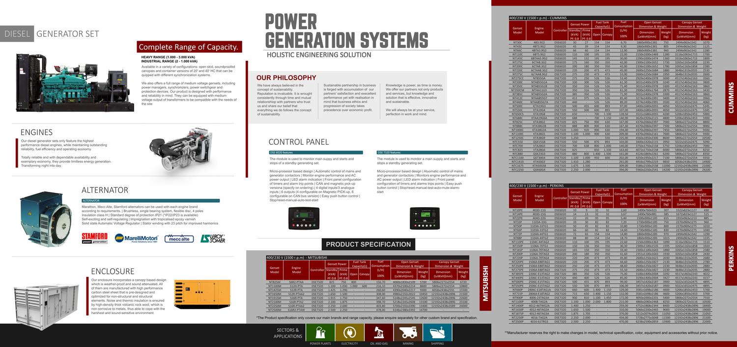 KATALOG GENSET TEKNINDO.pdf | DocDroid