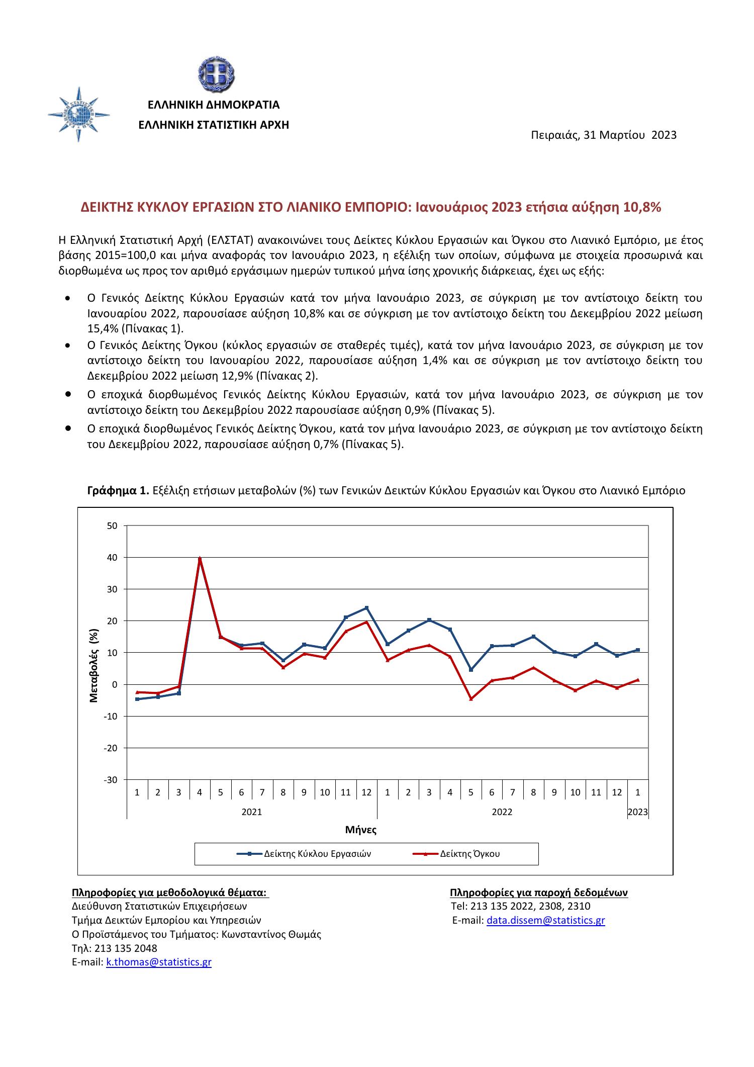 A0508_DKT39_DT_MM_01_2023_01_F_GR.pdf | DocDroid