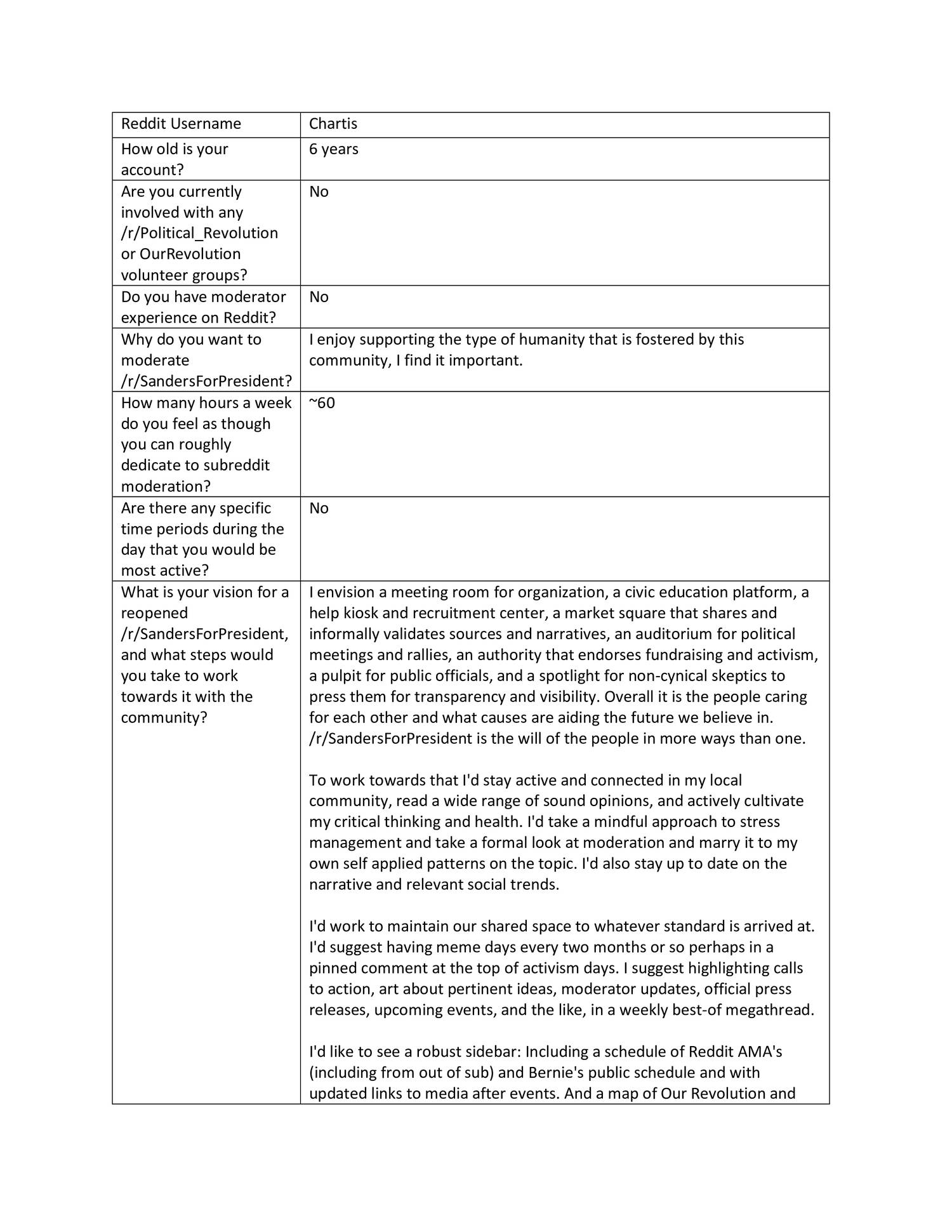 Chartis.pdf | DocDroid