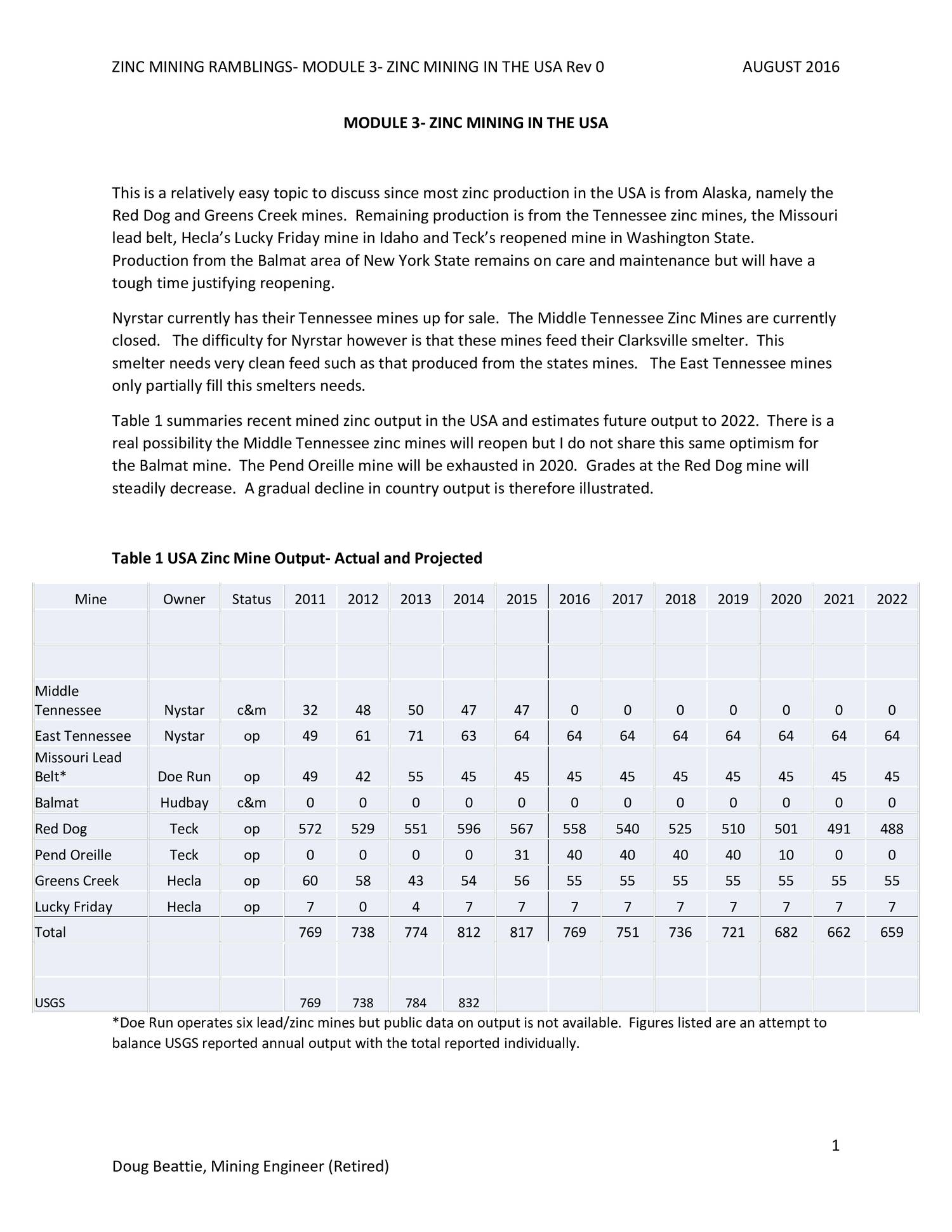 Module 3- Zinc Mining in the USA Rev 0.pdf | DocDroid