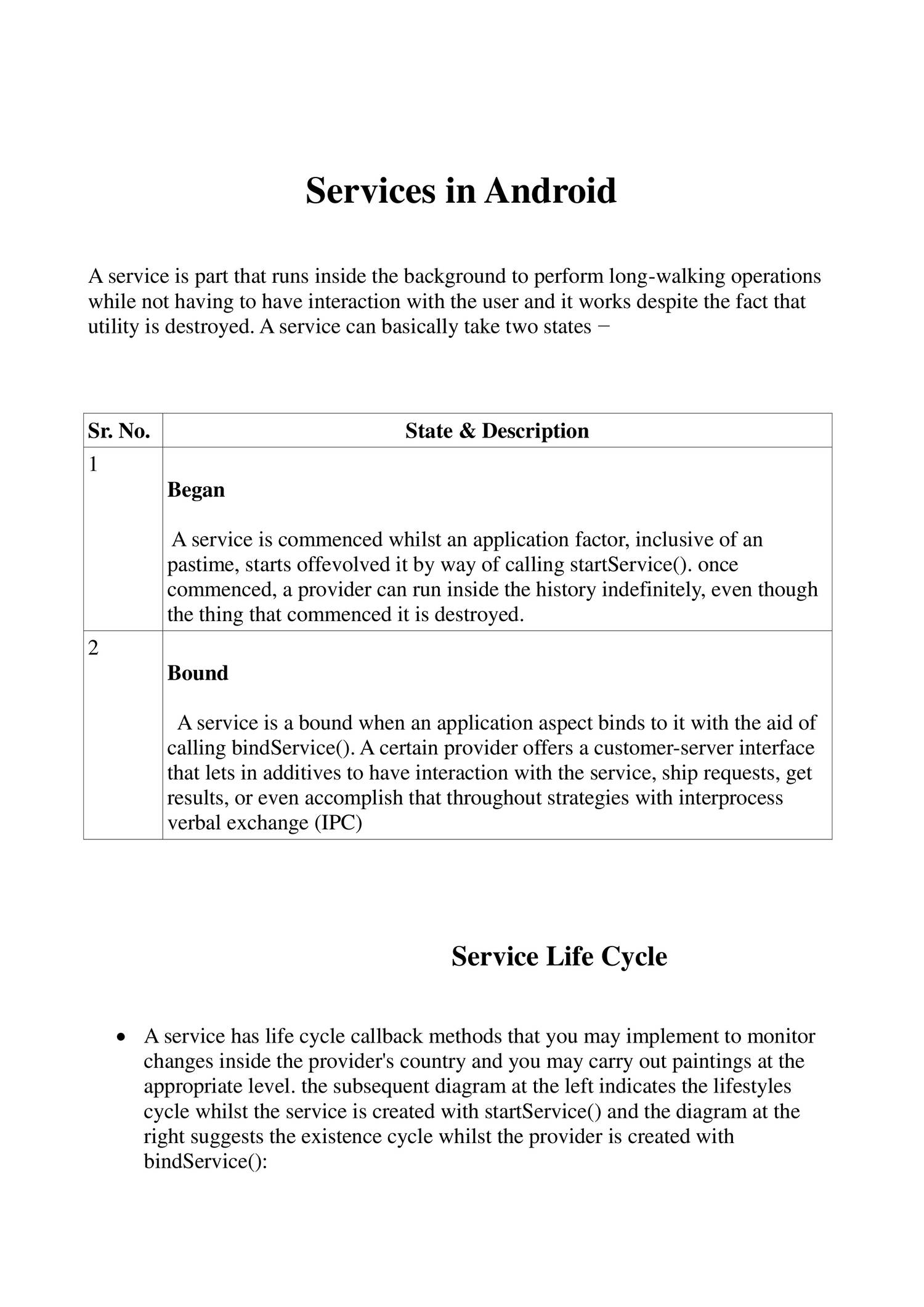Services_in_Android.pdf | DocDroid