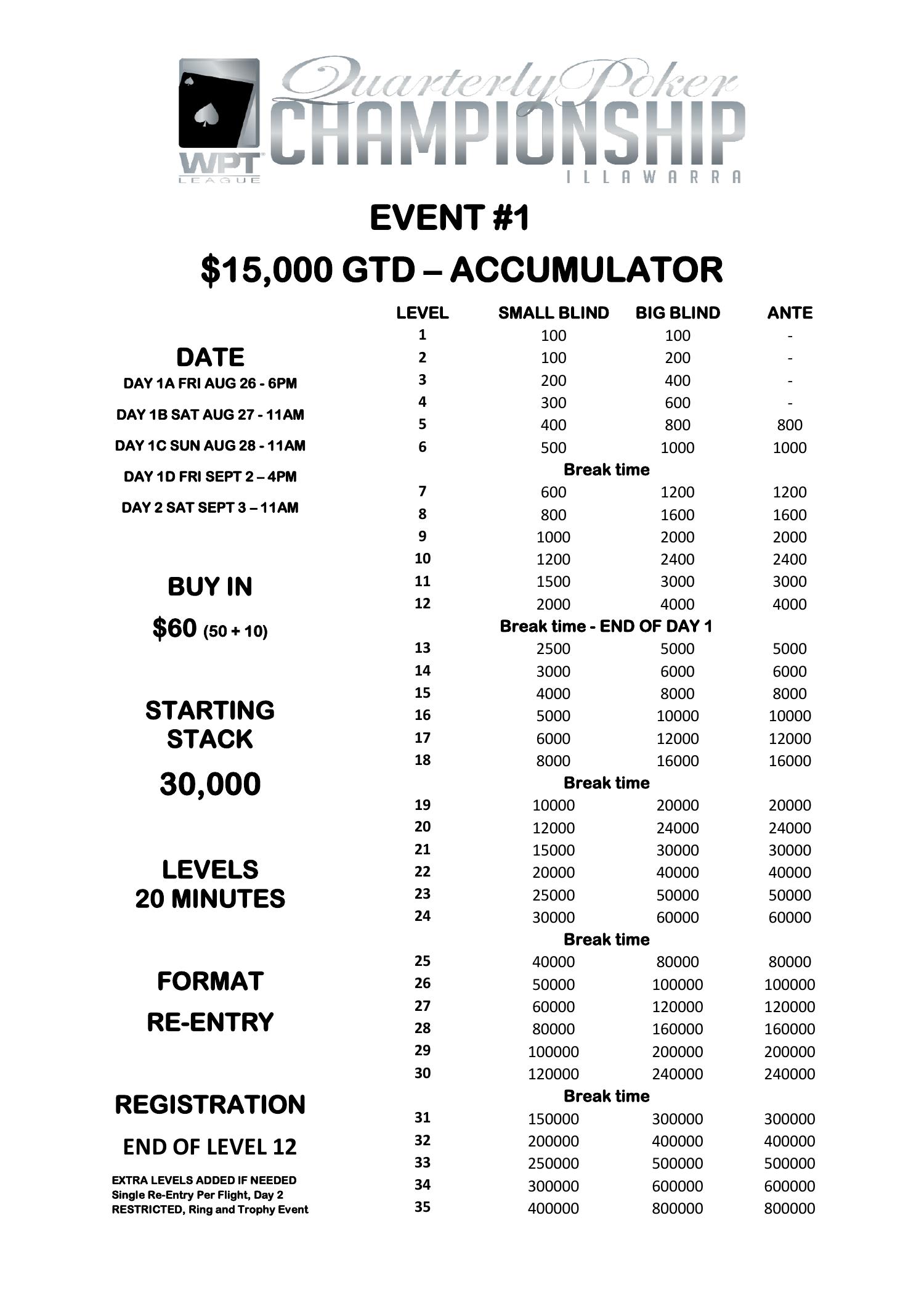 Structures - Print Version.pdf | DocDroid