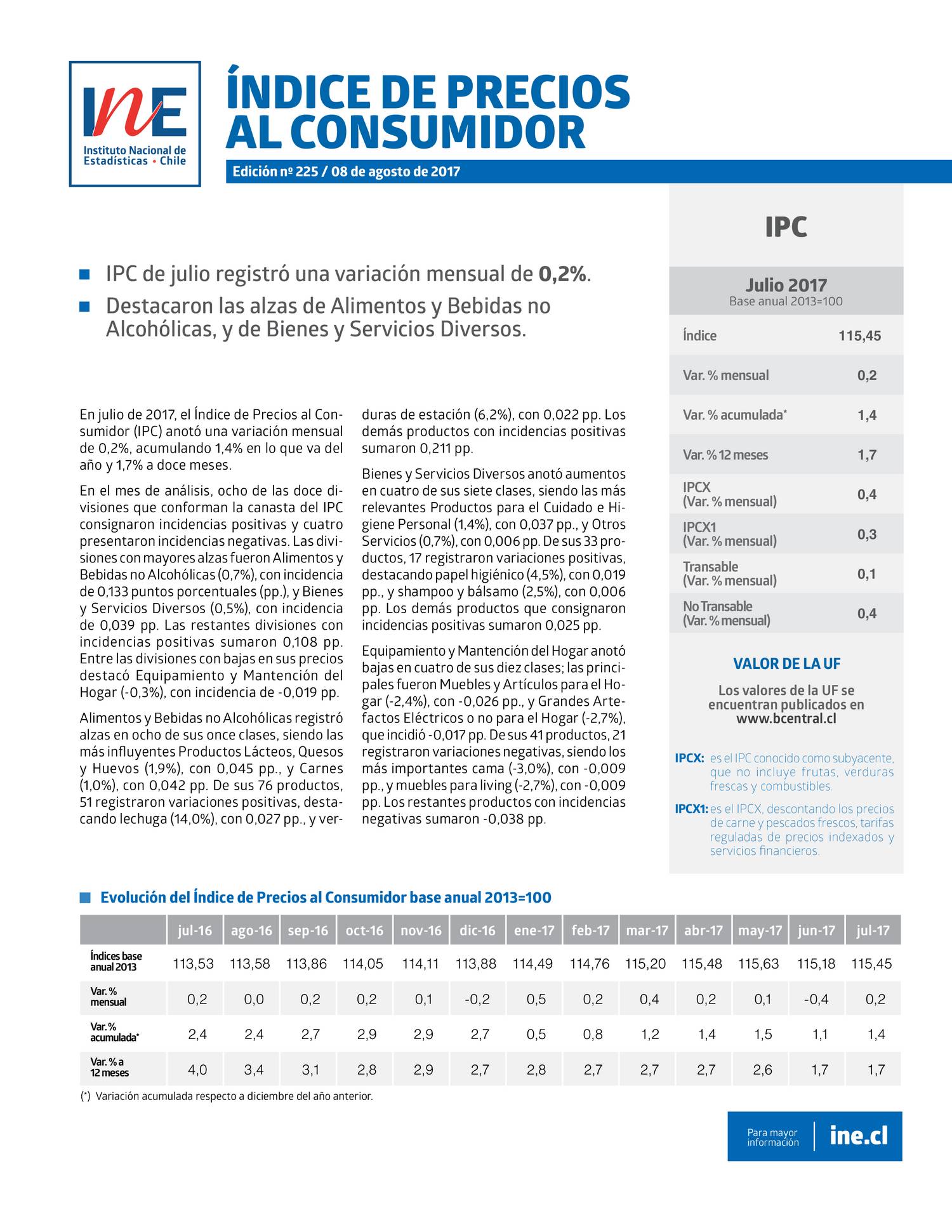 boletin-índice-de-precios-al-consumidor-ipc-julio-2017.pdf | DocDroid