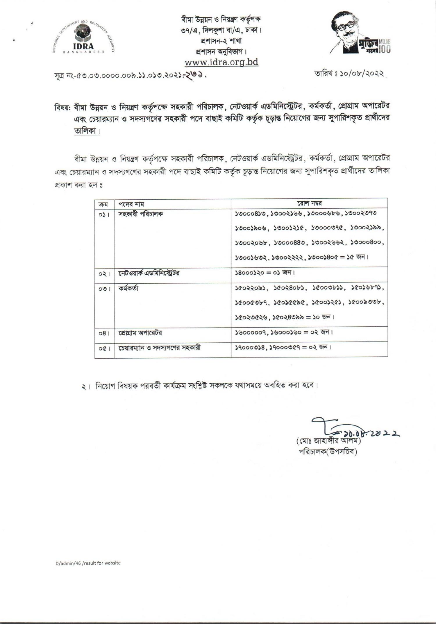 IDRA Exam Result 2022.pdf | DocDroid