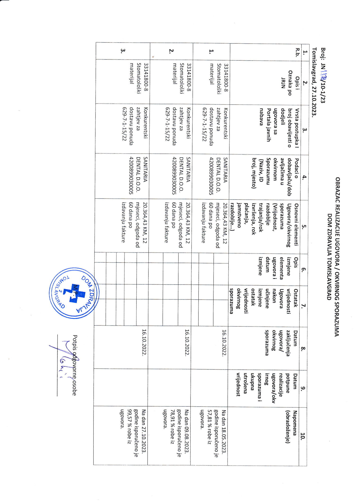 OBRAZAC REALIZACIJE UGOVORA STOMATOLOŠKI MATERIJAL.pdf | DocDroid