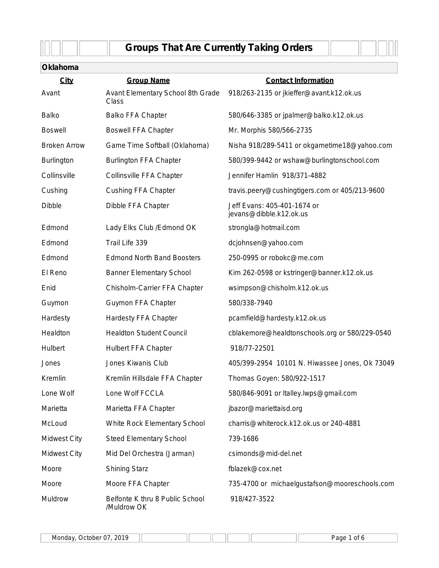Groups Taking Orders.pdf | DocDroid